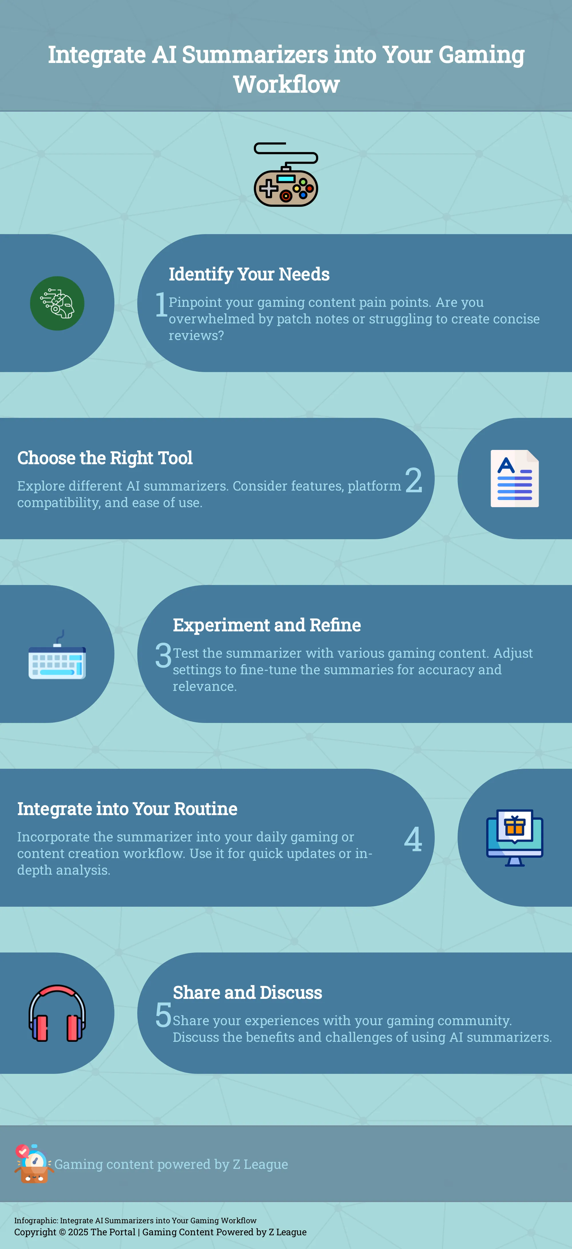 Enhance Your Gaming with AI Summarization Tools