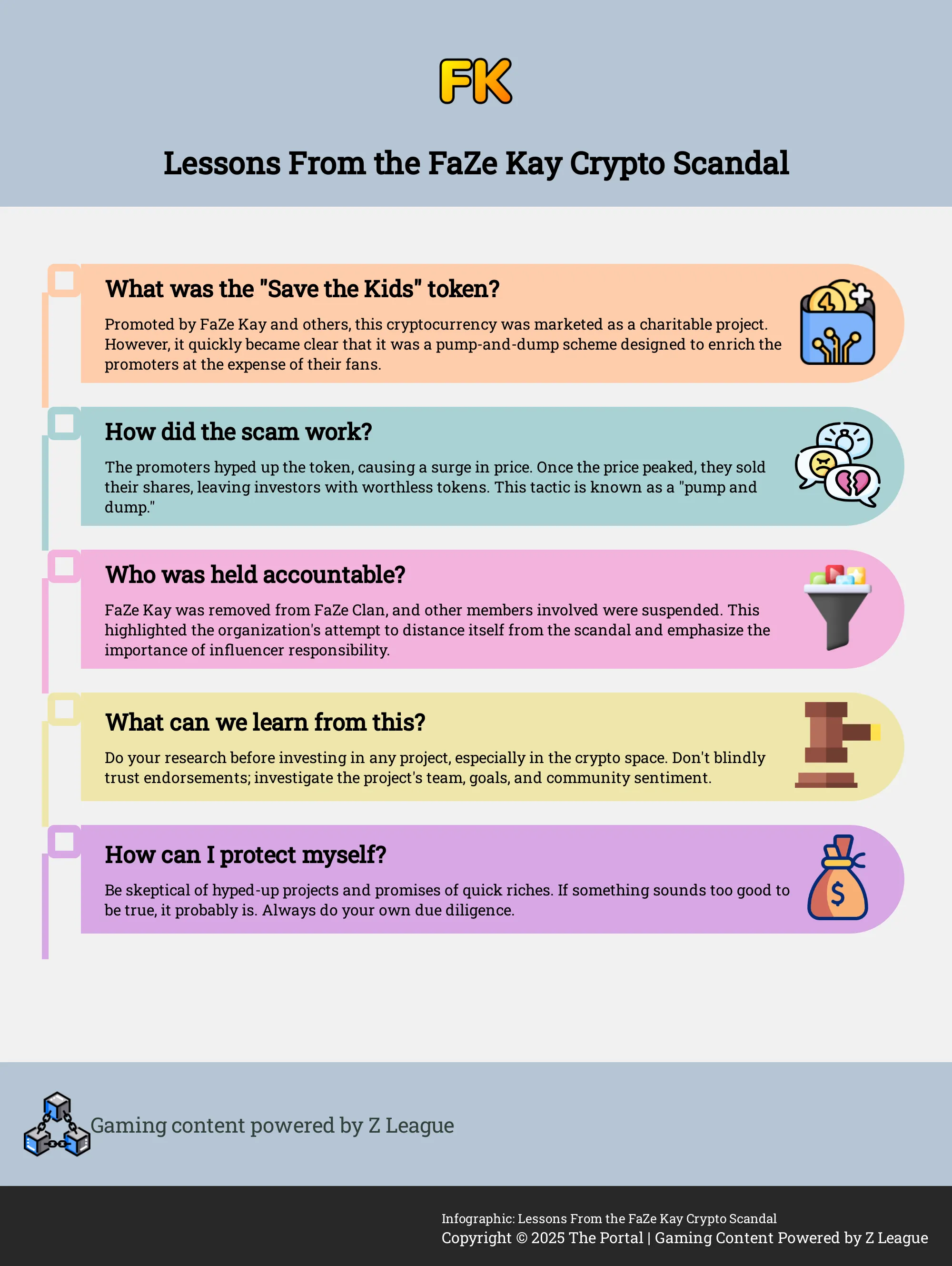 What Happened to Frazier Kay? The Full Story