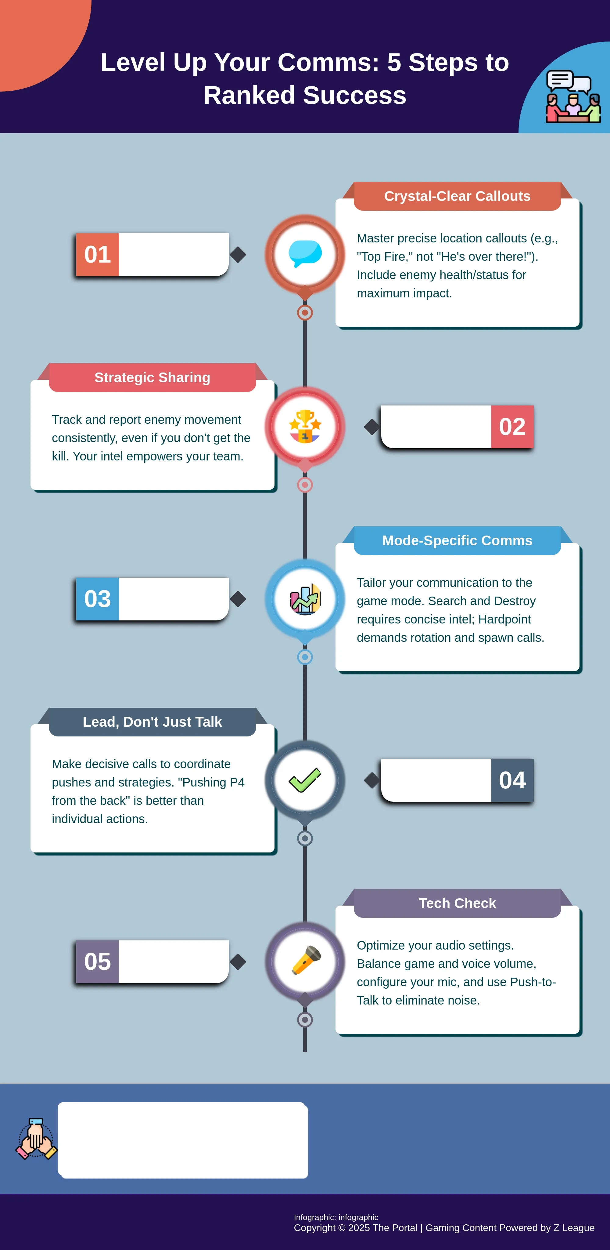 A Guide to Flawless COD Ranked Commentary
