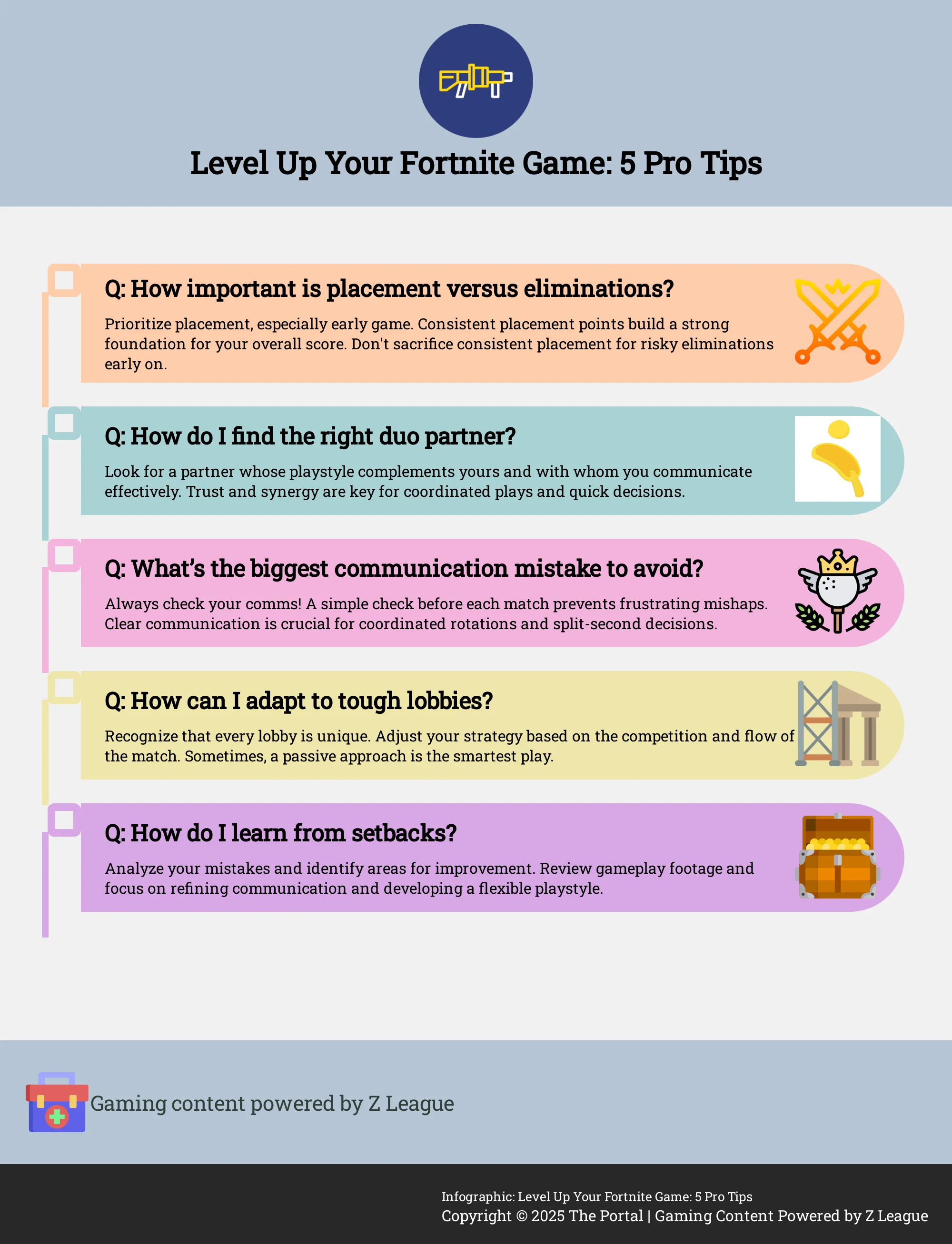 How to Be a Better IGL in Fortnite: The Ultimate Guide