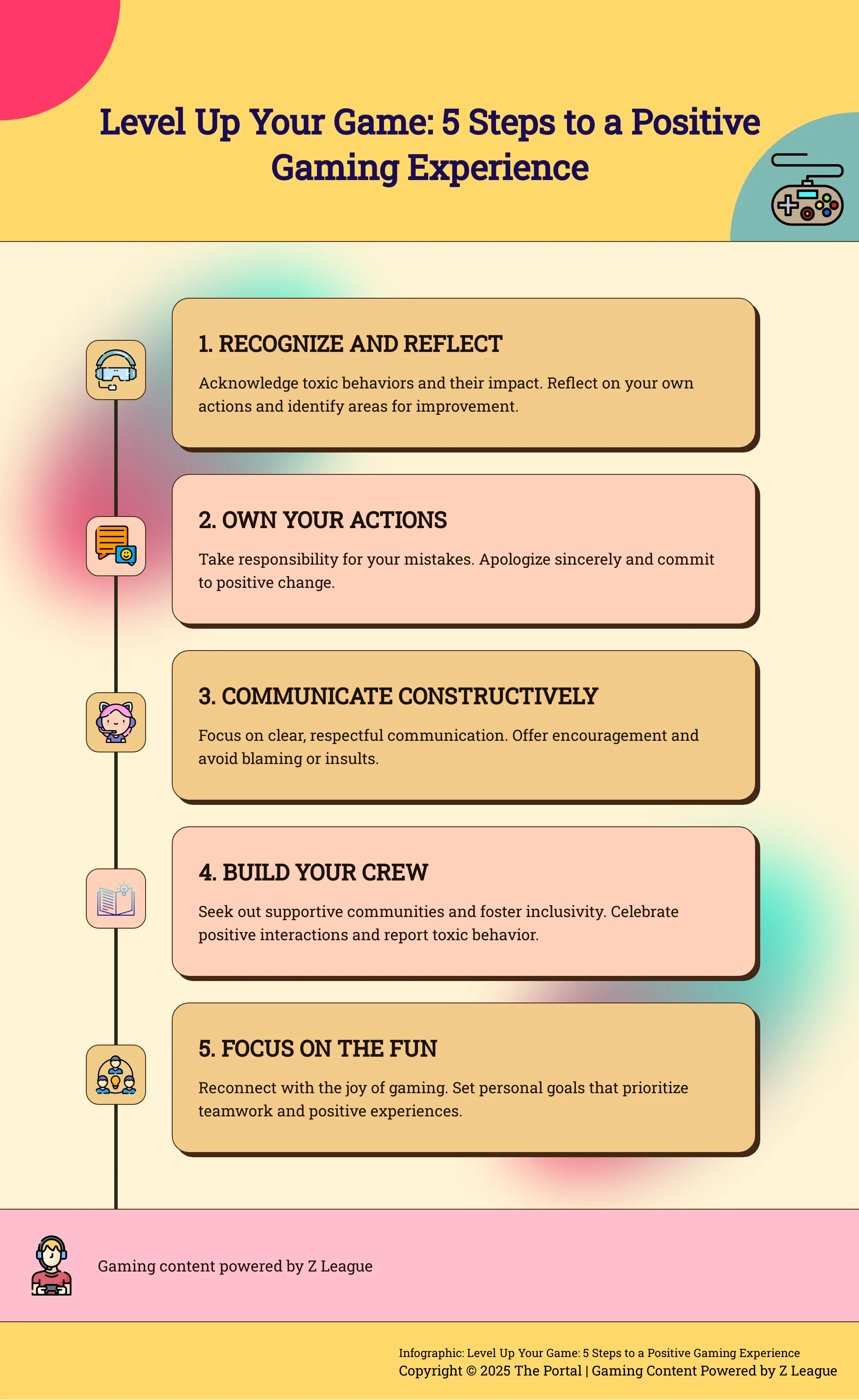 Toxic Gamers? How to Stay Calm and Find Your Crew