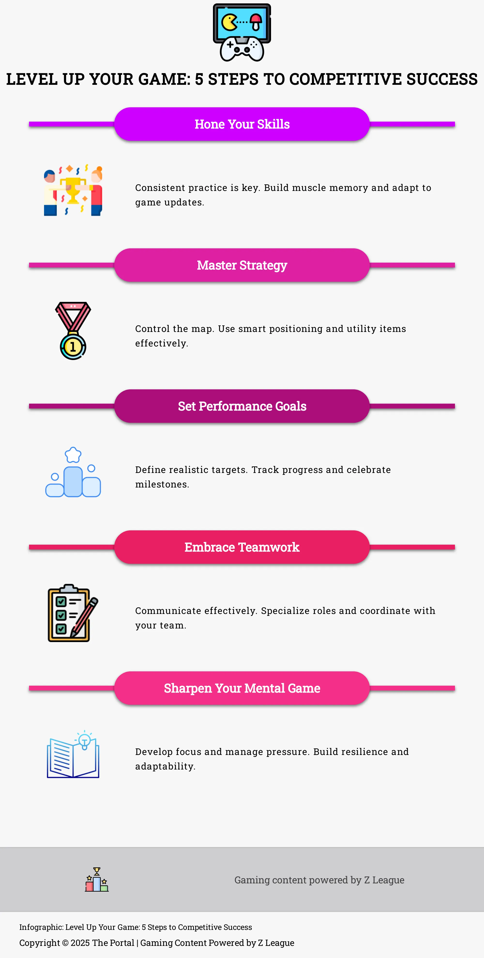 Competitive Gaming Mindset: Unleash Your Potential