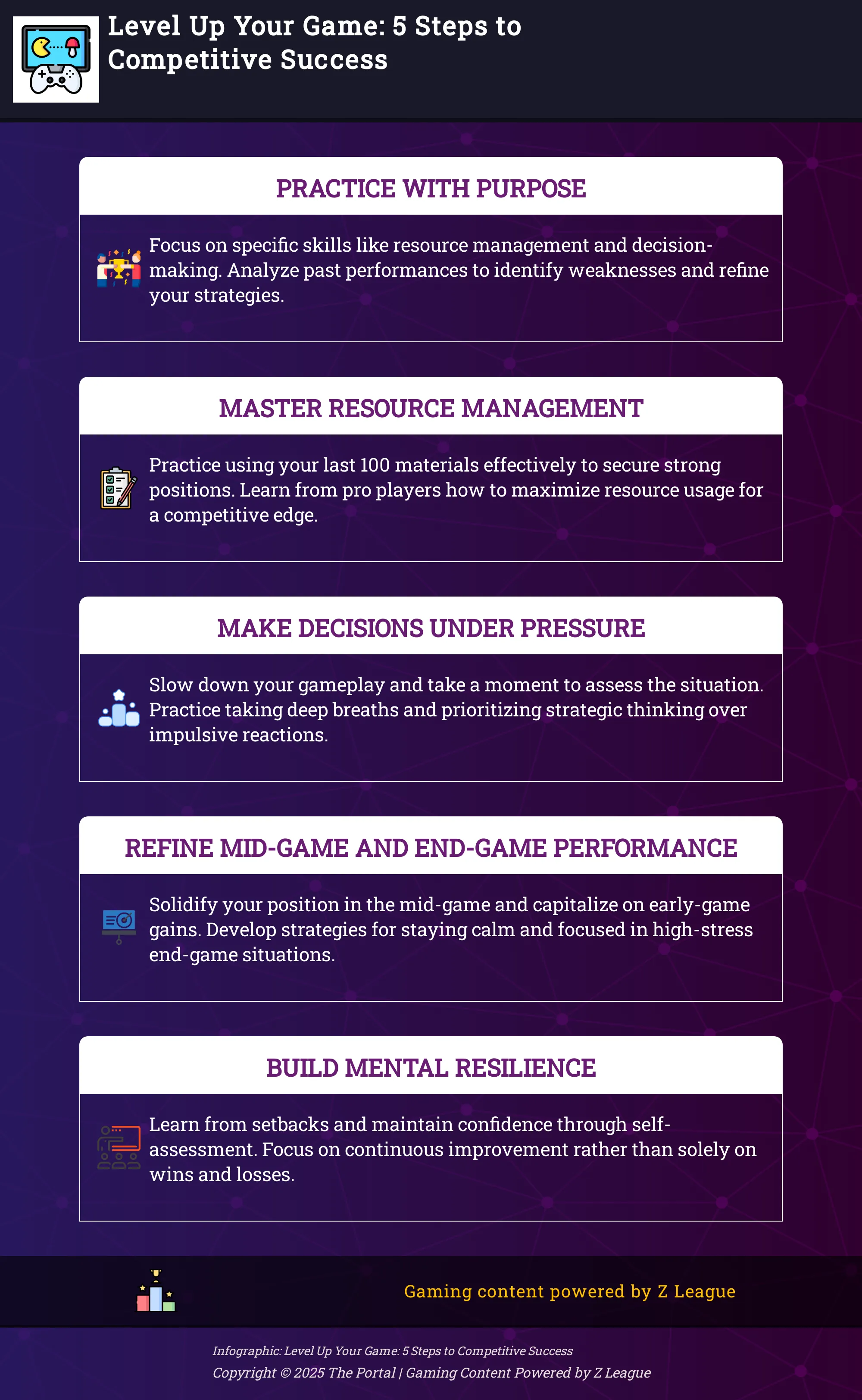 Dominate the Game: Competitive Gaming Strategies