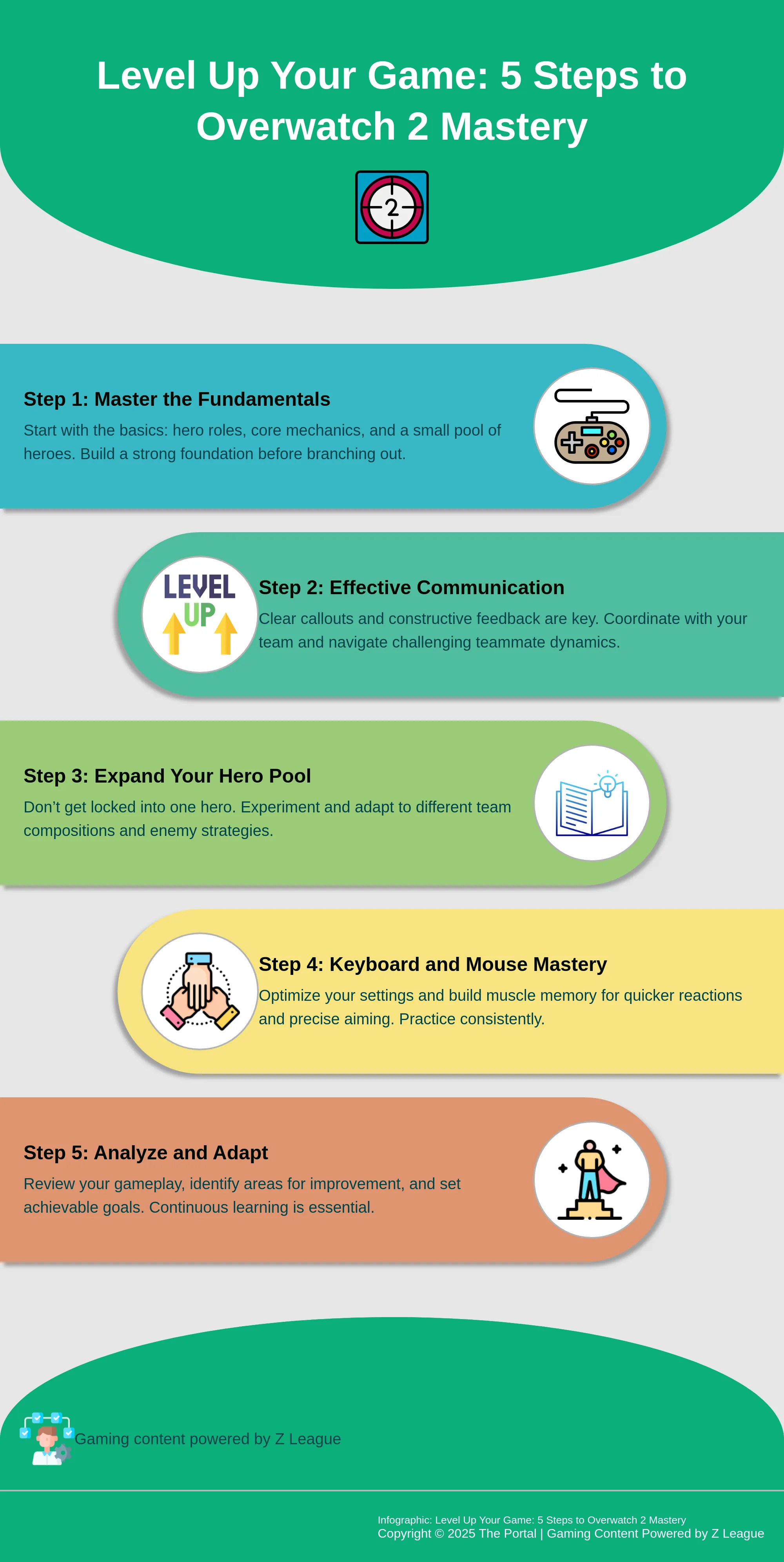 Overwatch 2 Guide: Tips, Tricks, and Hero Strategies