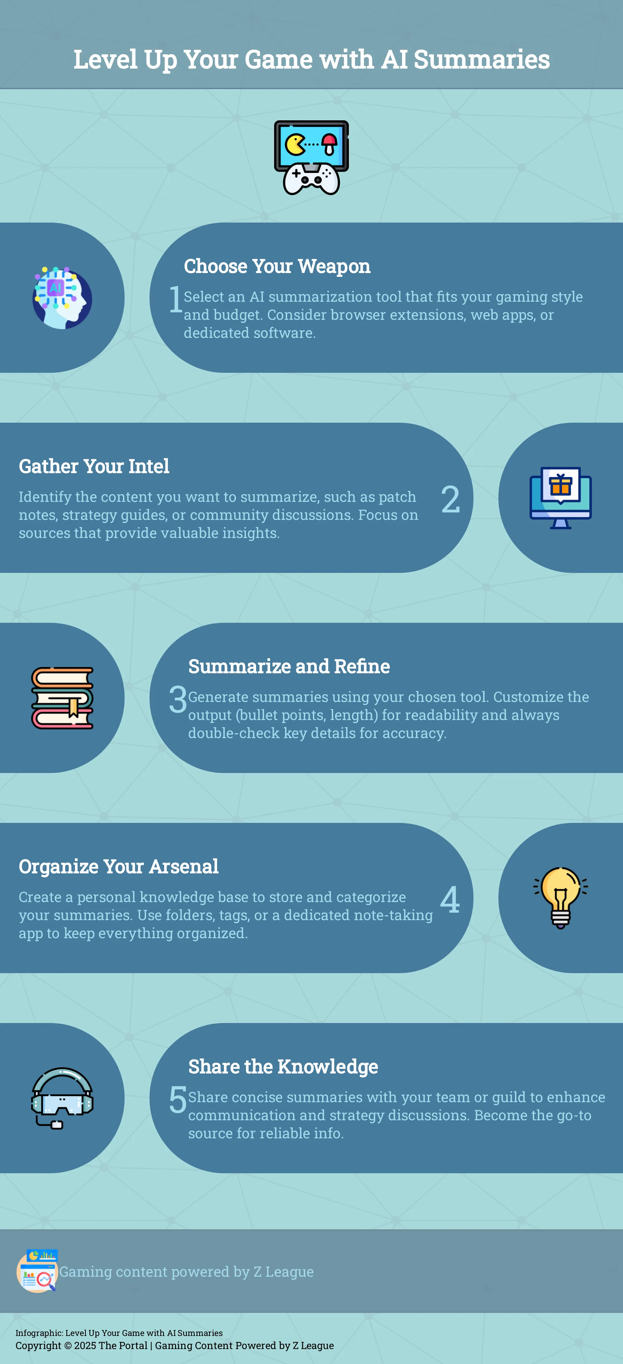 Text Summarization for Gamers: How to Save Time