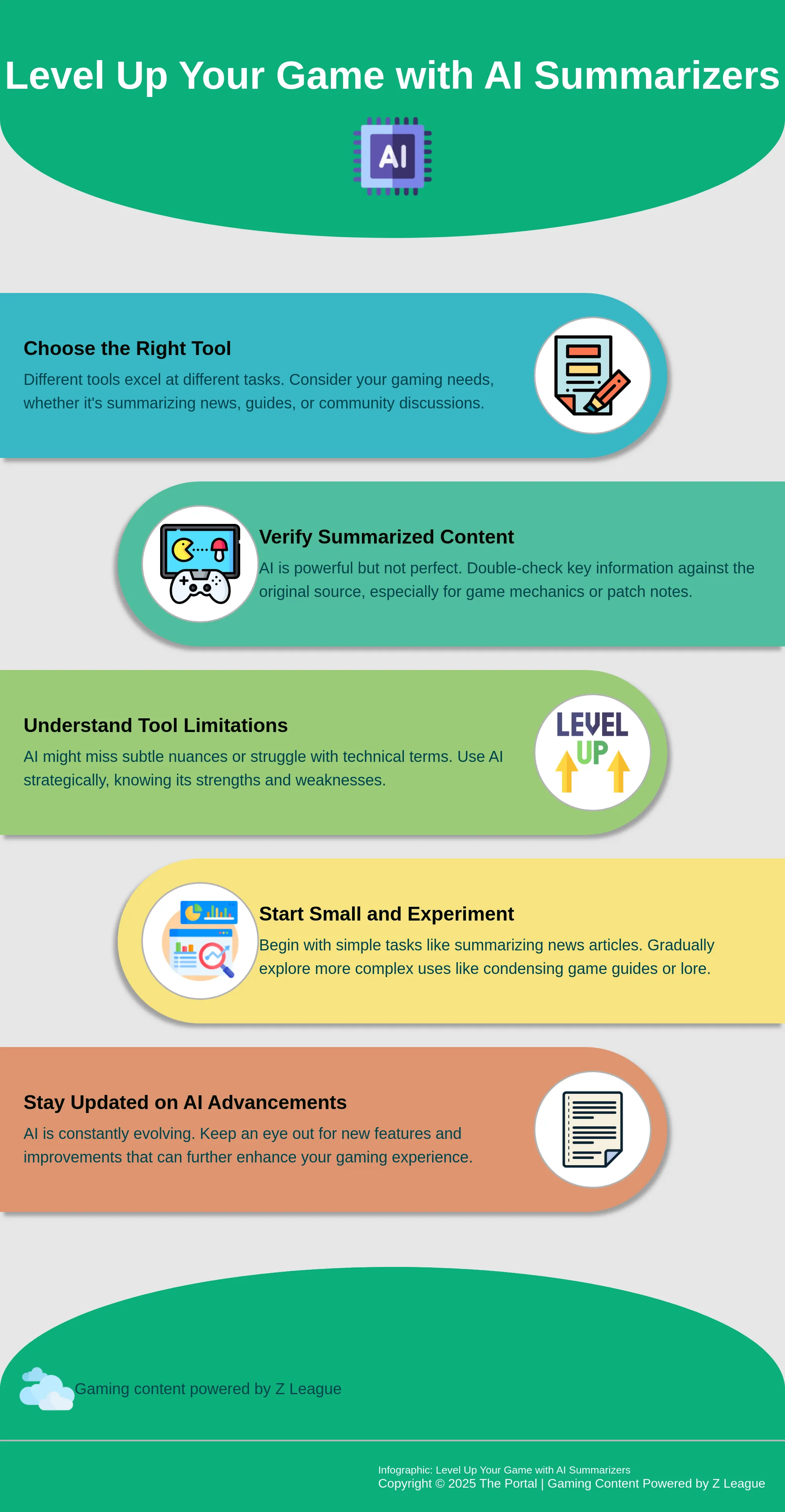 Top 5 Free AI Text Summarizers for Gamers