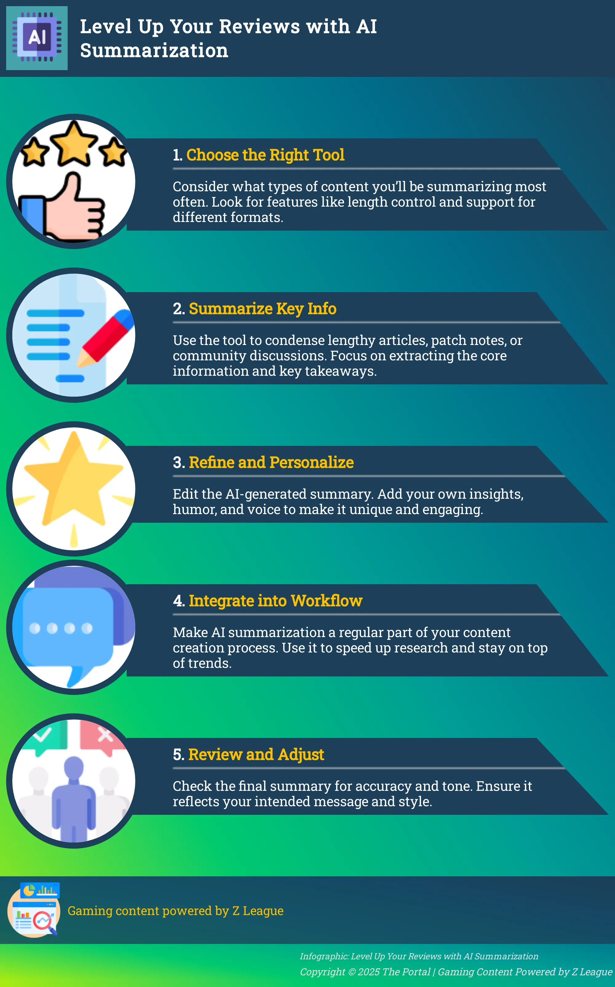 AI Text Summarization for Gaming: A Pro's Guide