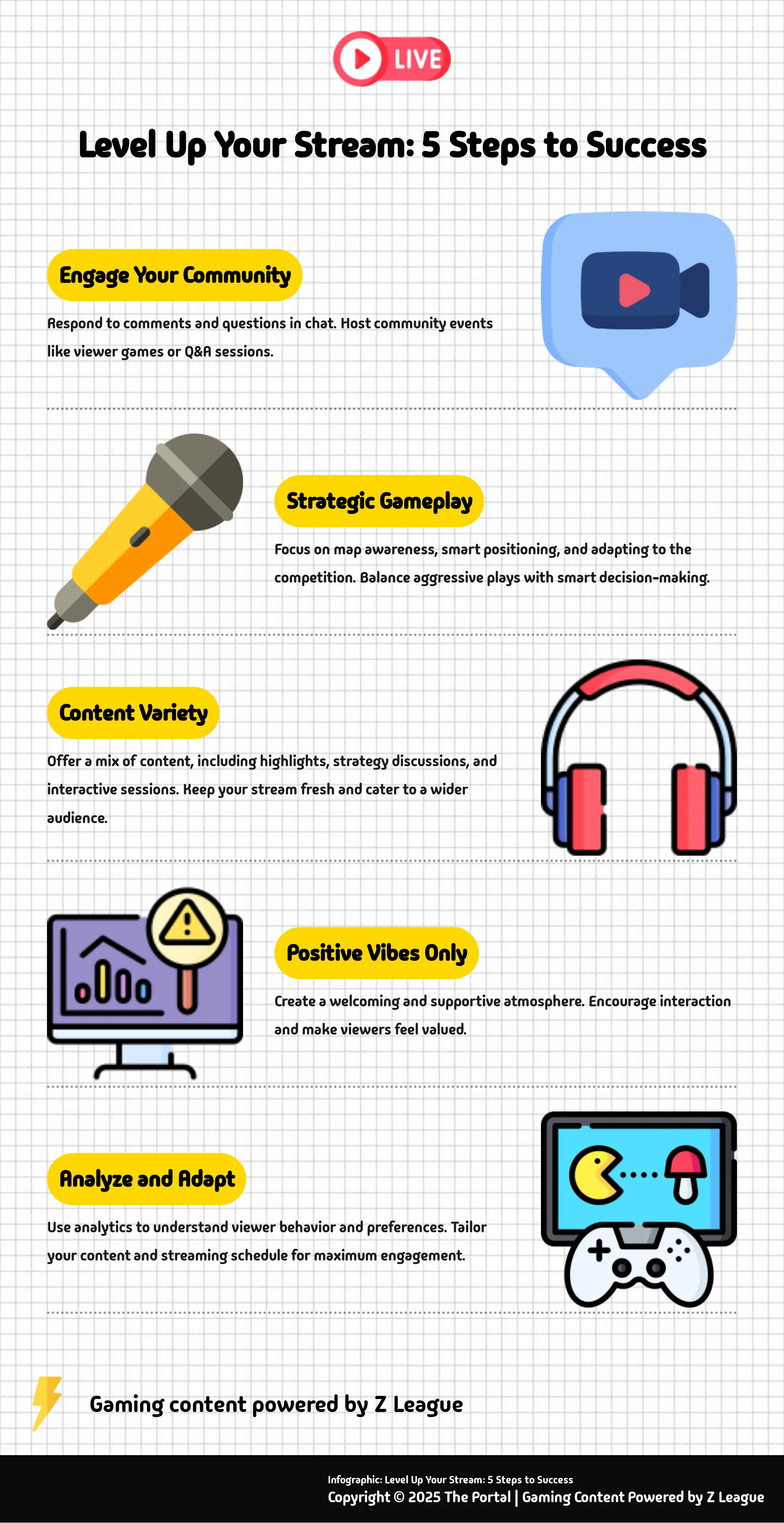 Streams Charts: Analyze & Grow Your Stream