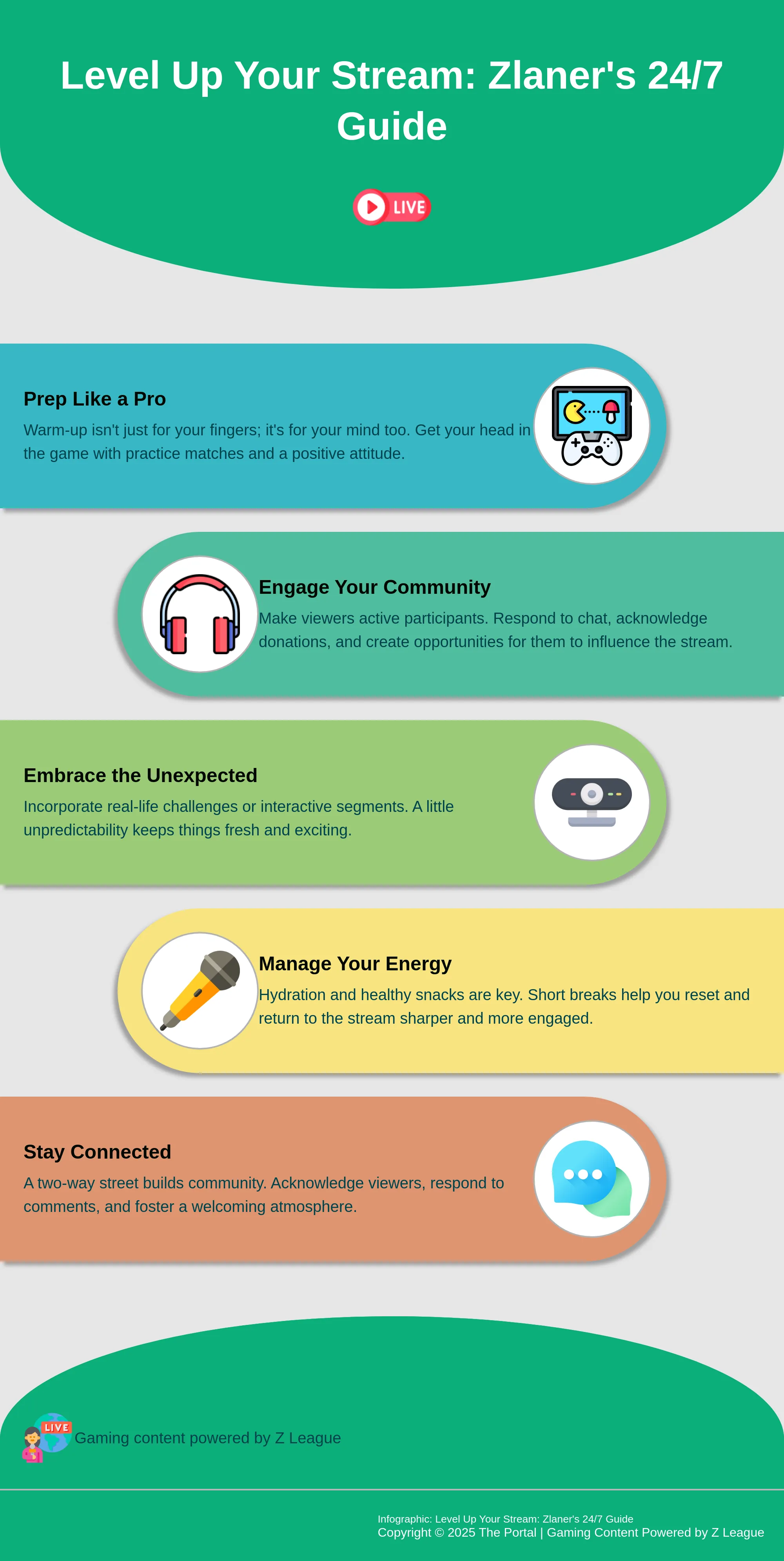 Zlaner's 24/7 Warzone: Epic Marathon Unpacked