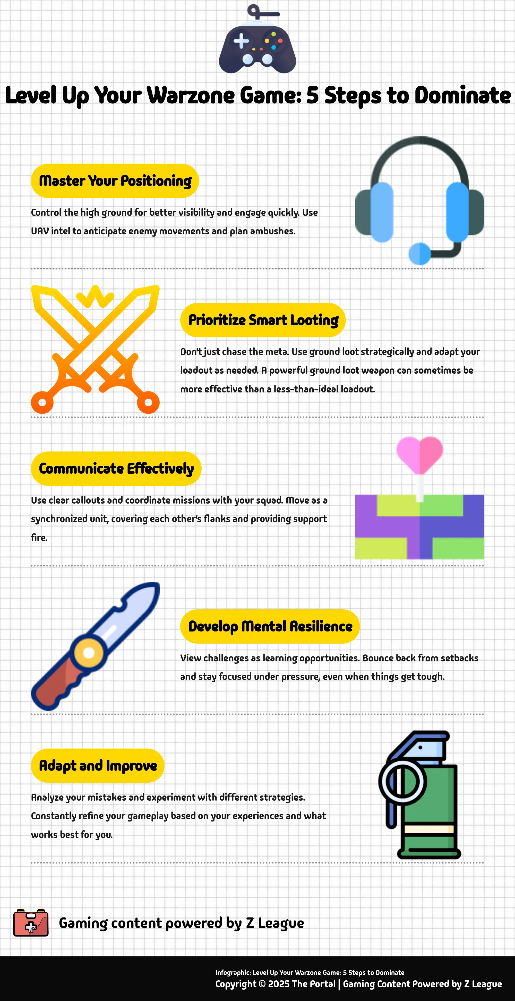 Dominate Warzone Ranked: ZLANER's Pro Strategies