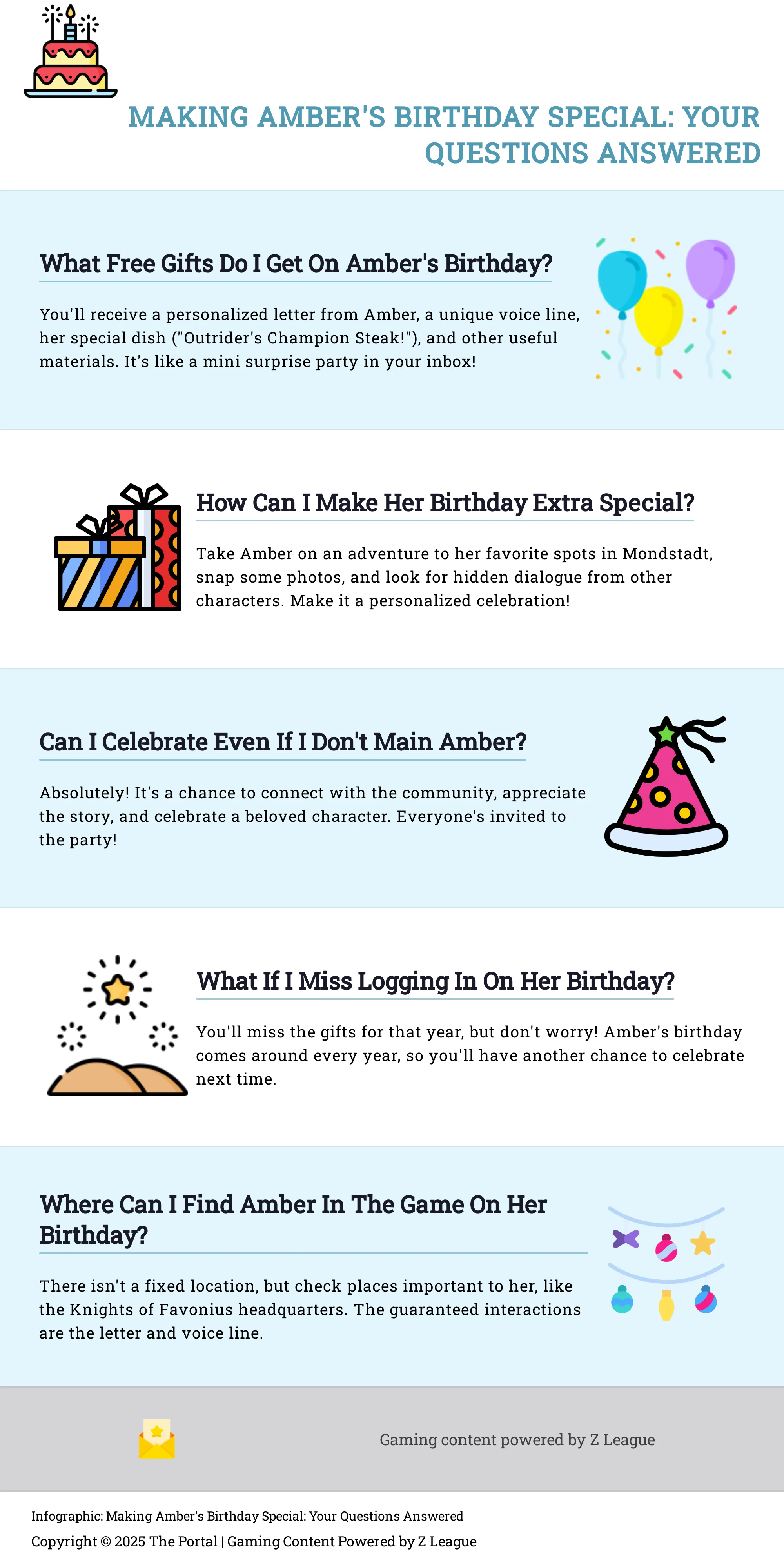 Amber's Birthday: Your Ultimate Genshin Guide