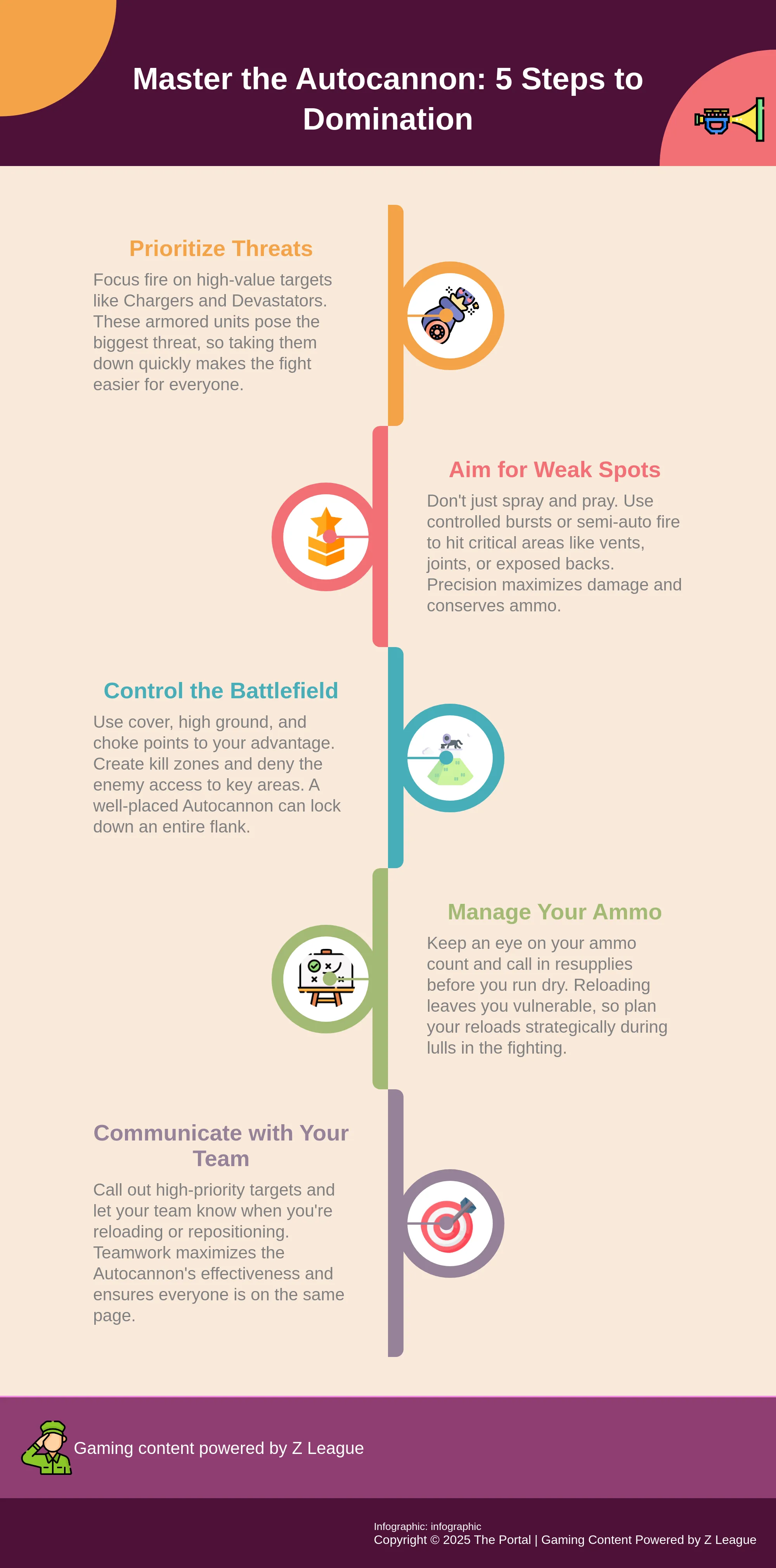 Autocannon Guide: How to Use It Like a Pro