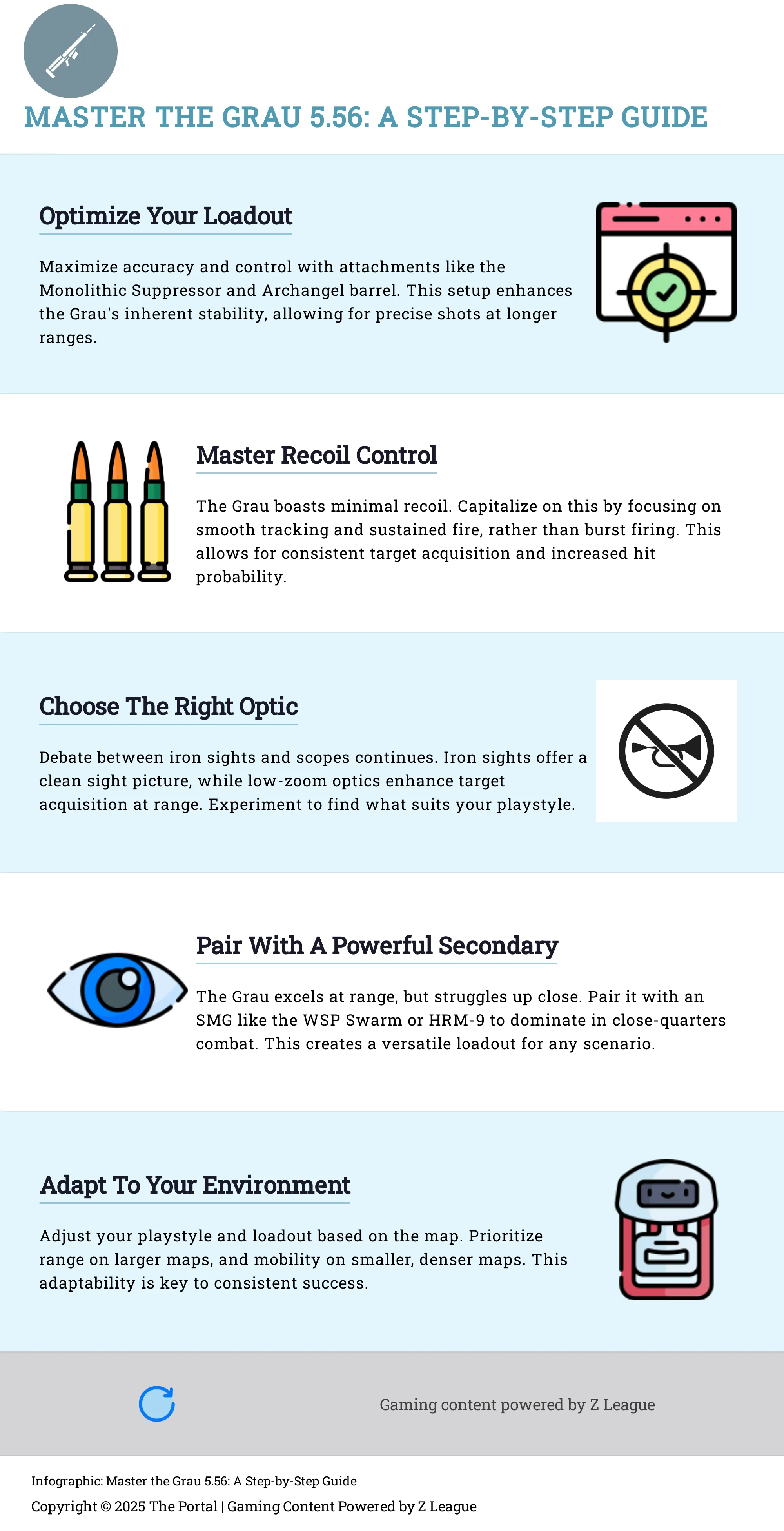 The Ultimate Grau Loadout for Warzone Dominance