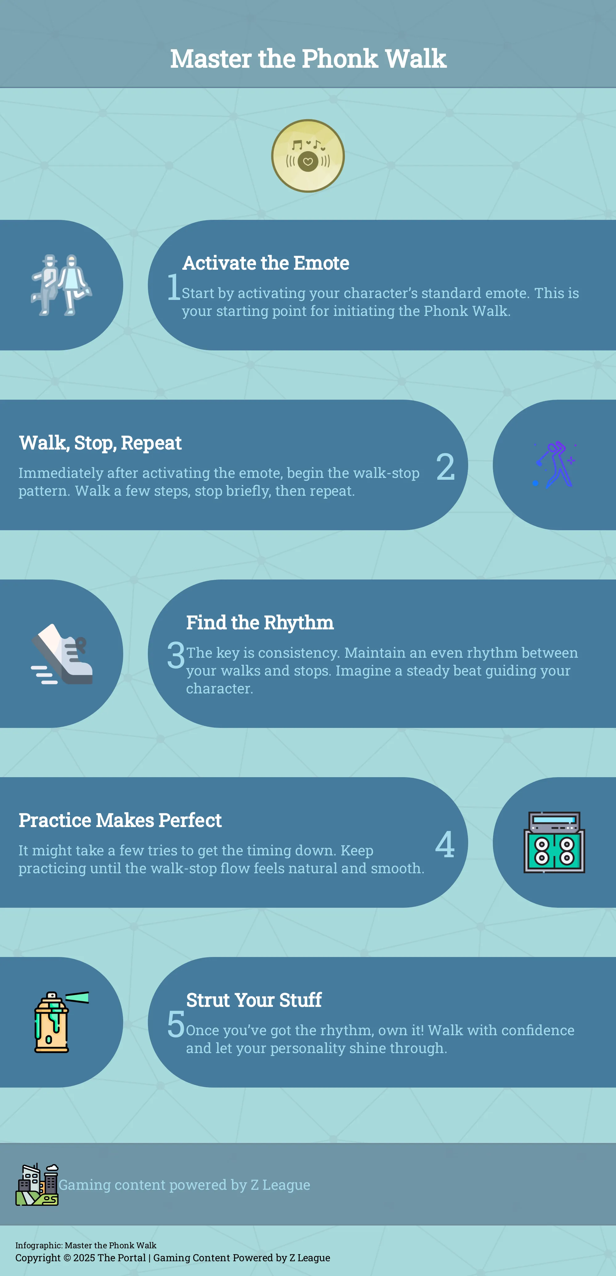 Helldivers 2: How to Do the Phonk Walk