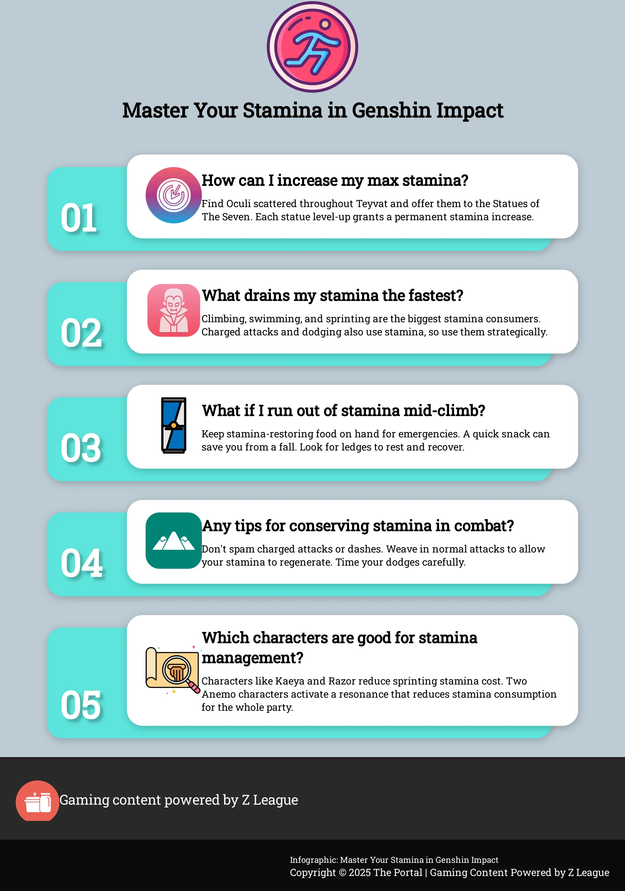 Genshin Impact Stamina: The Ultimate Guide
