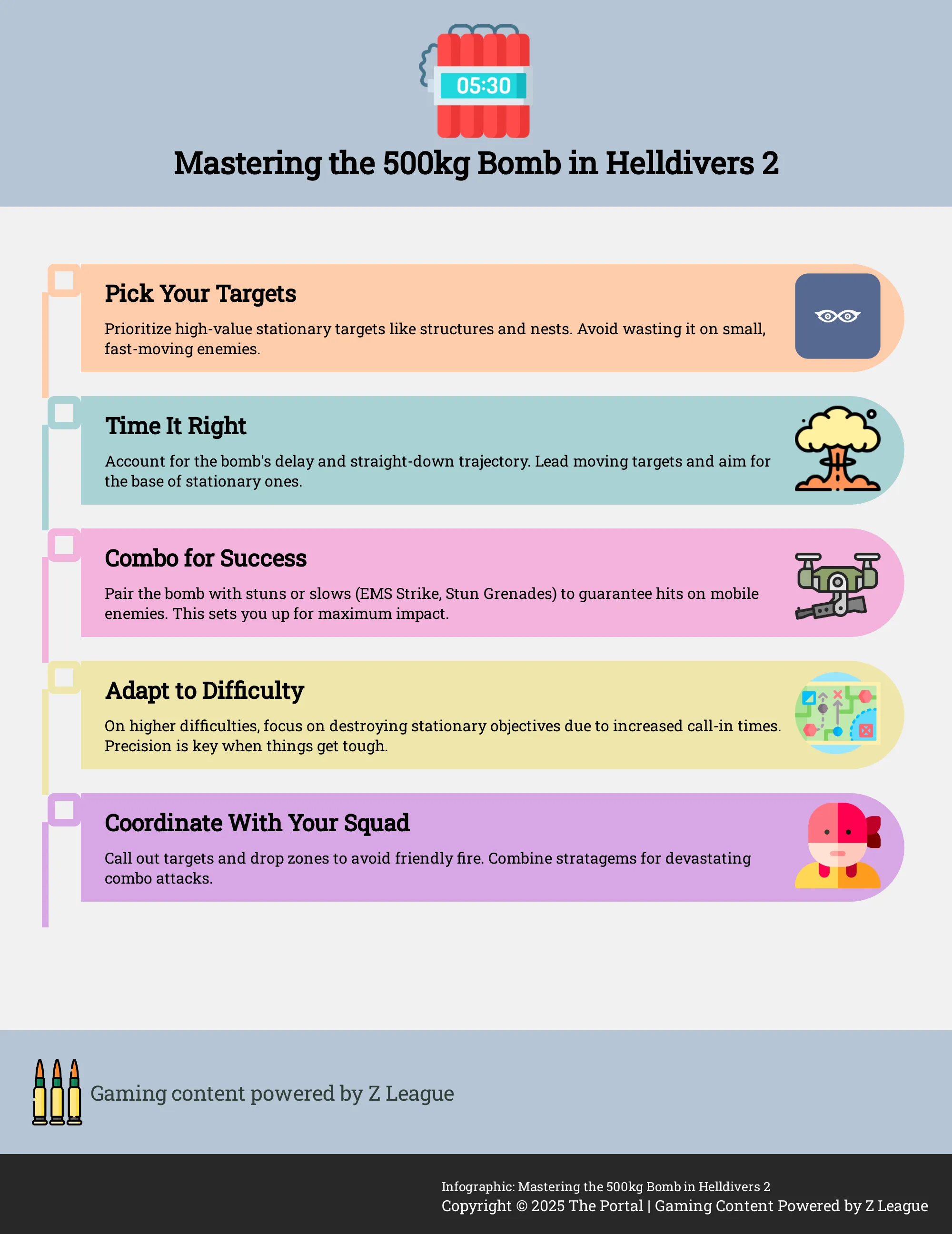 Master the 500kg Bomb: A Helldivers Guide