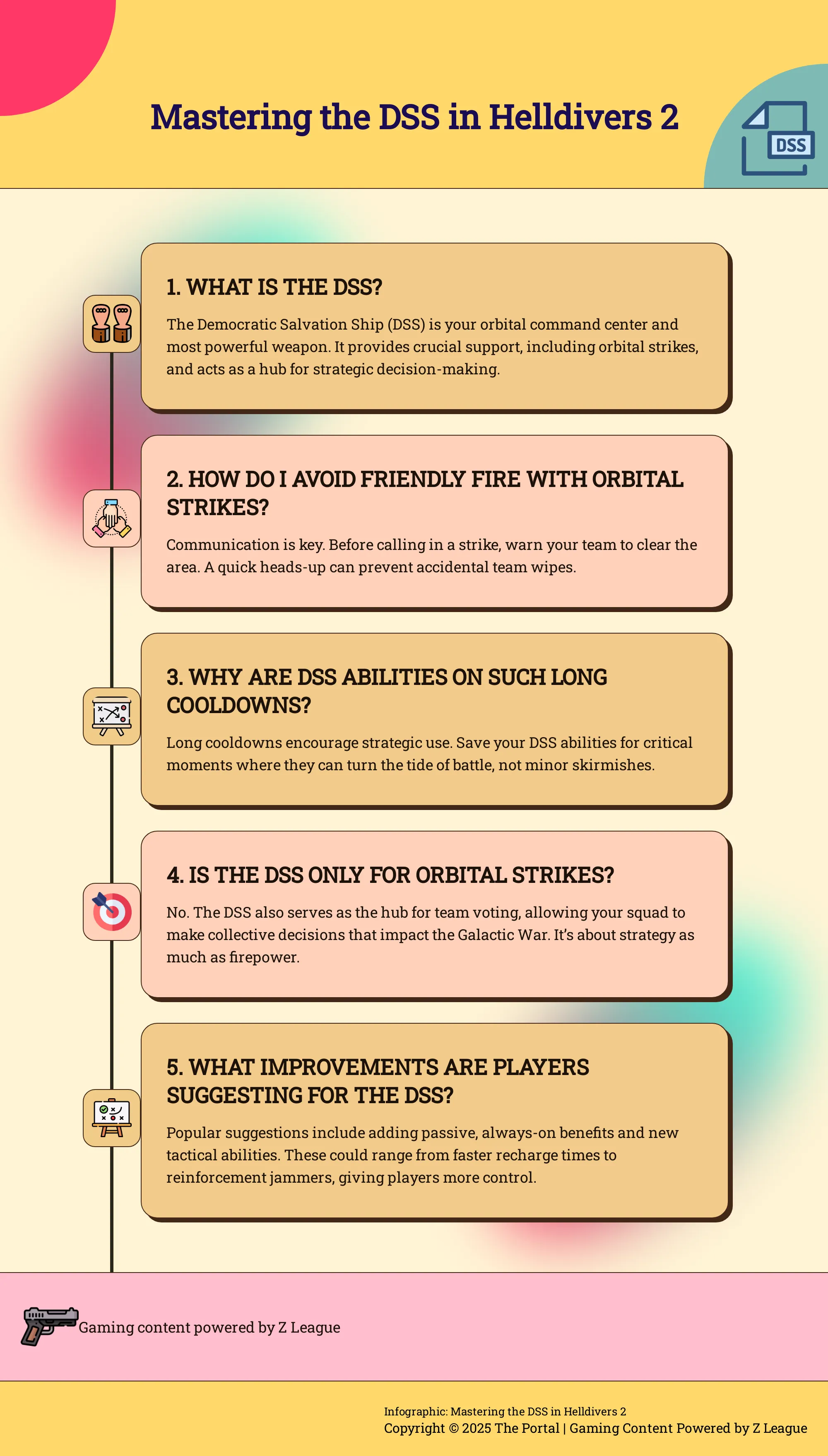 Helldivers 2 DSS Guide: Master Your Orbital Ally