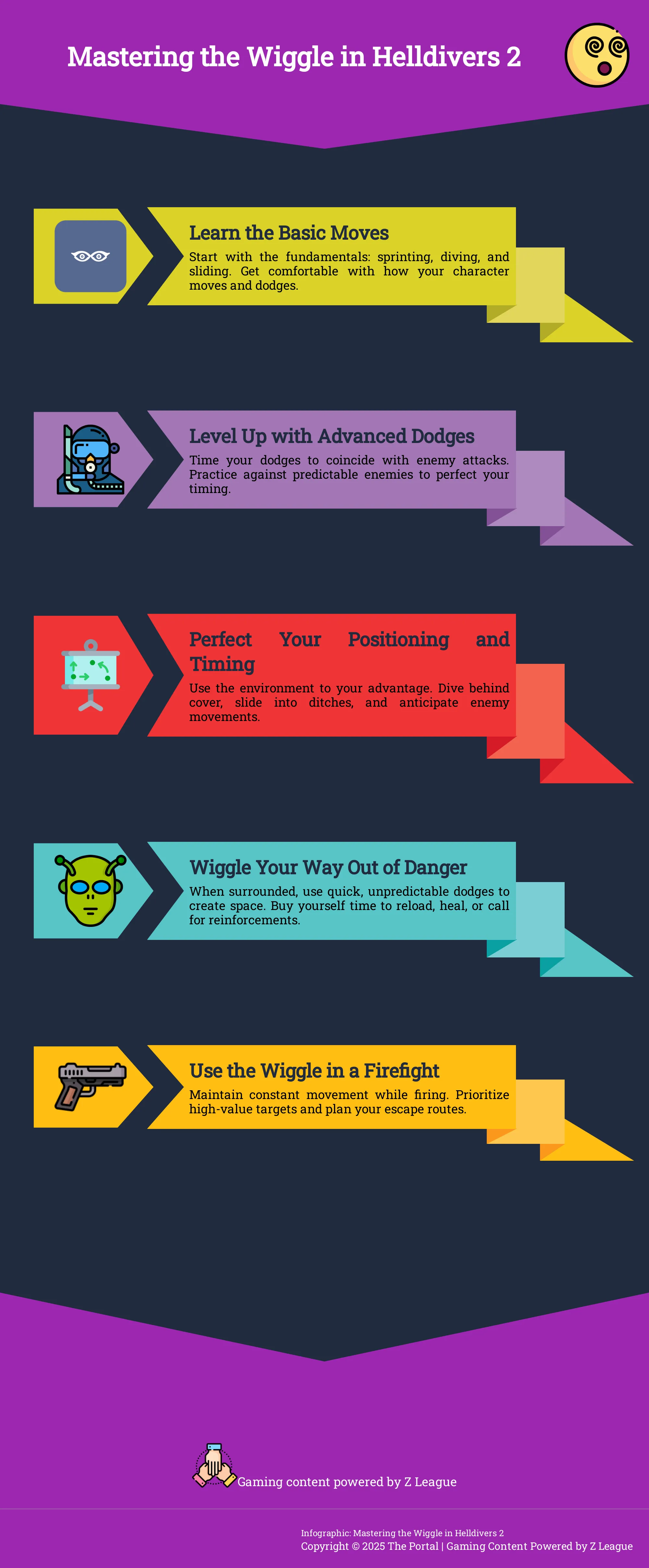 The Ultimate Guide to Helldivers 2 Wiggle Tech