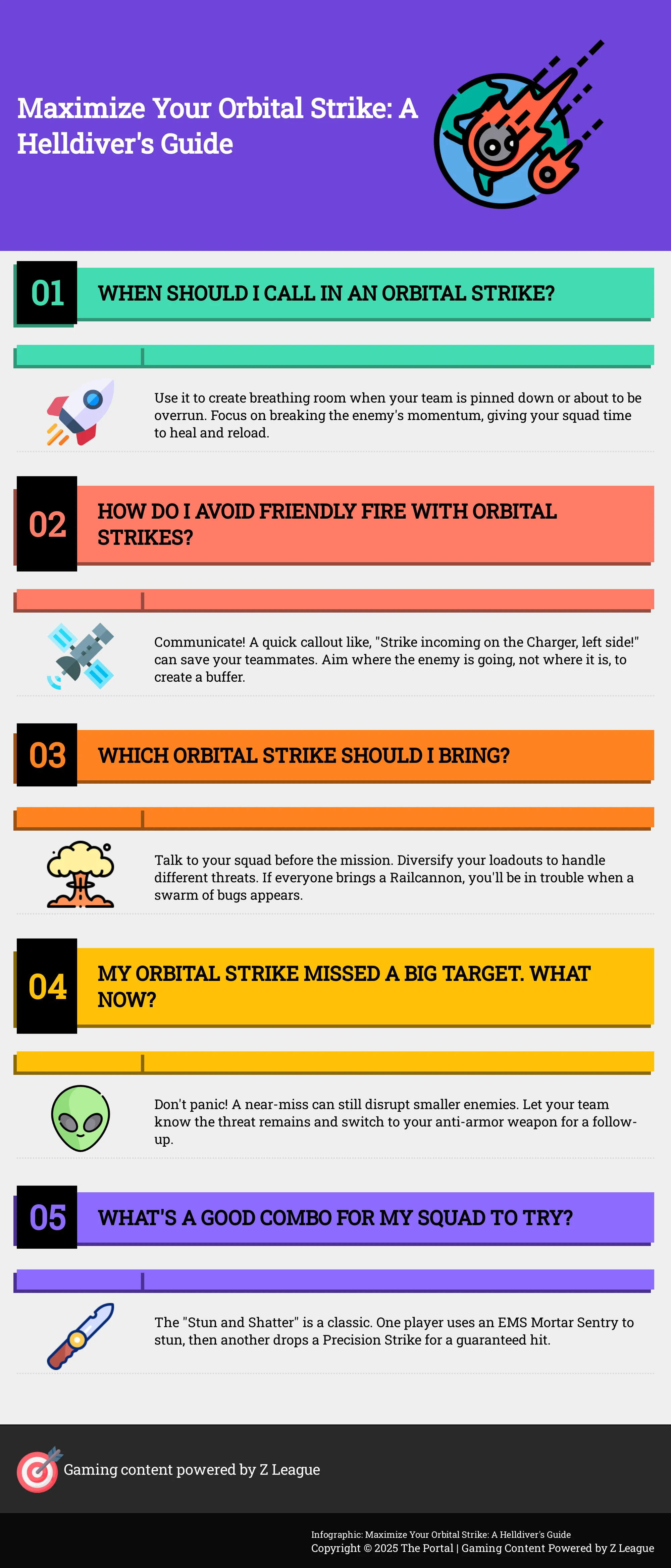 Helldivers Orbital Strike: The Ultimate Guide