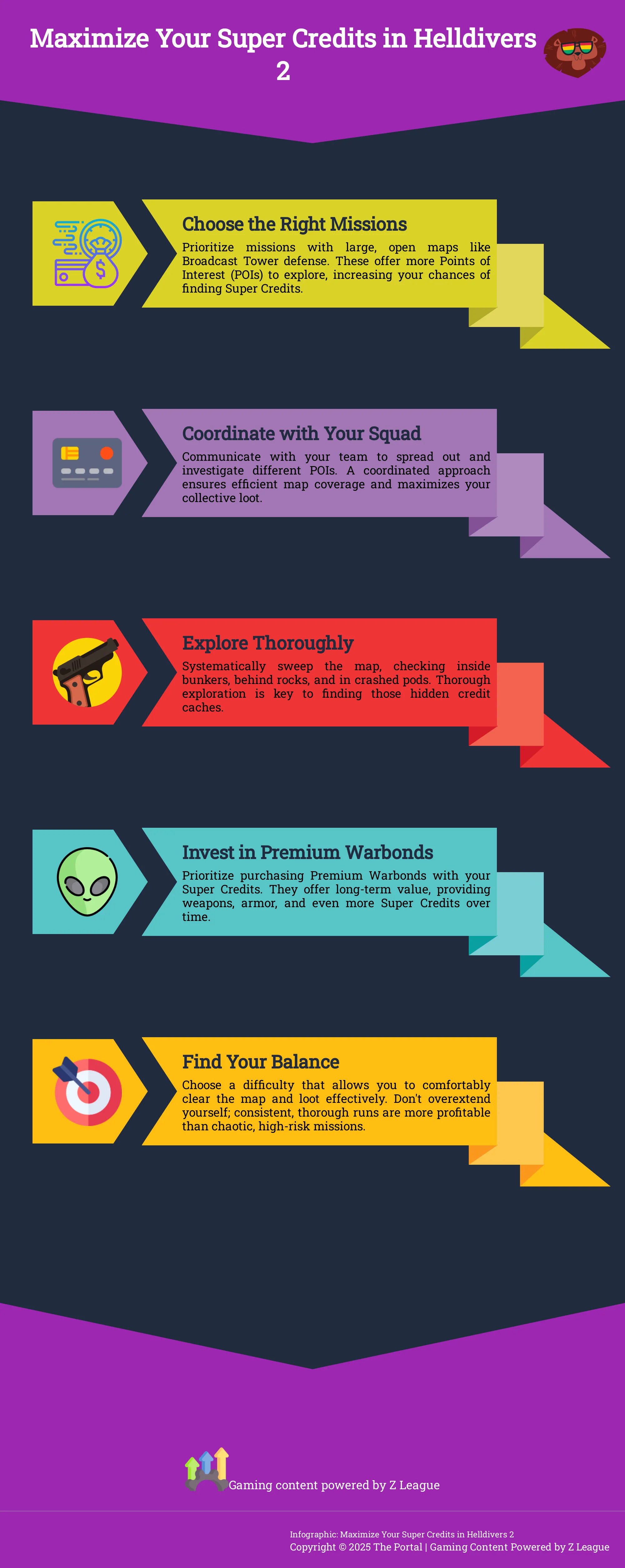 Ultimate Helldivers 2 Super Credits Farm Guide