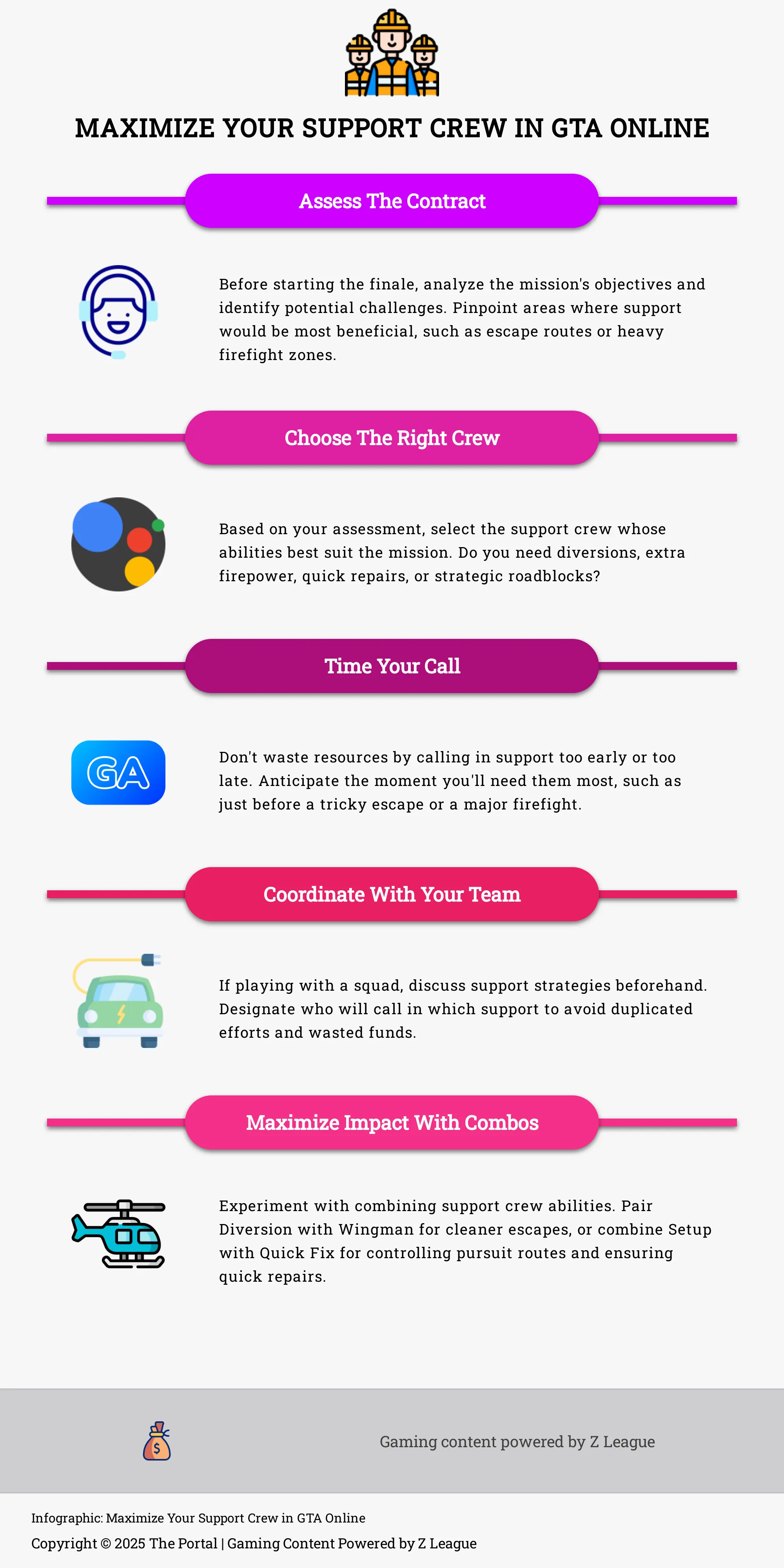 Top 4 GTA Online Support Crews: Ranked & Reviewed