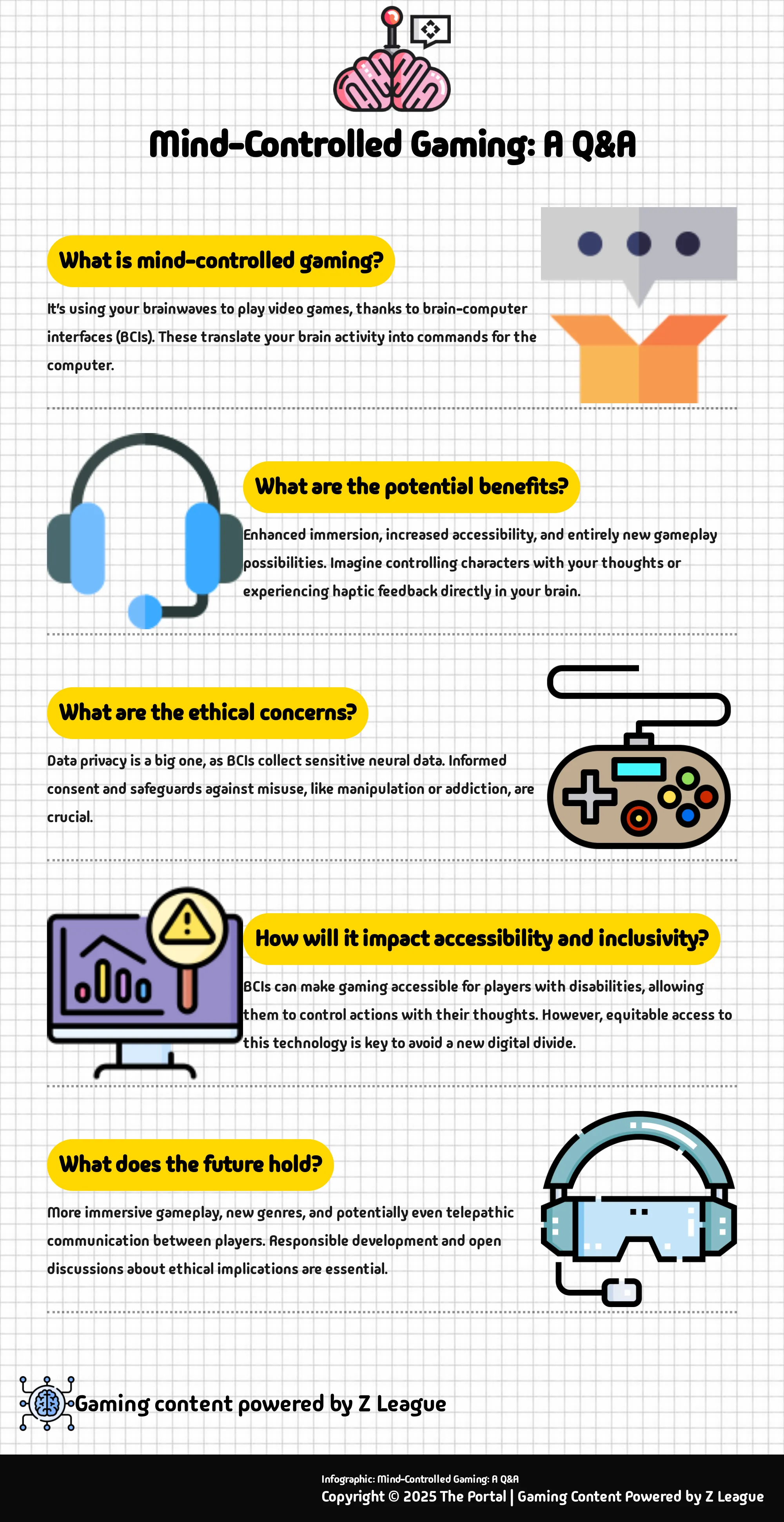 Mind Control in Gaming: Ethical and Social Impacts