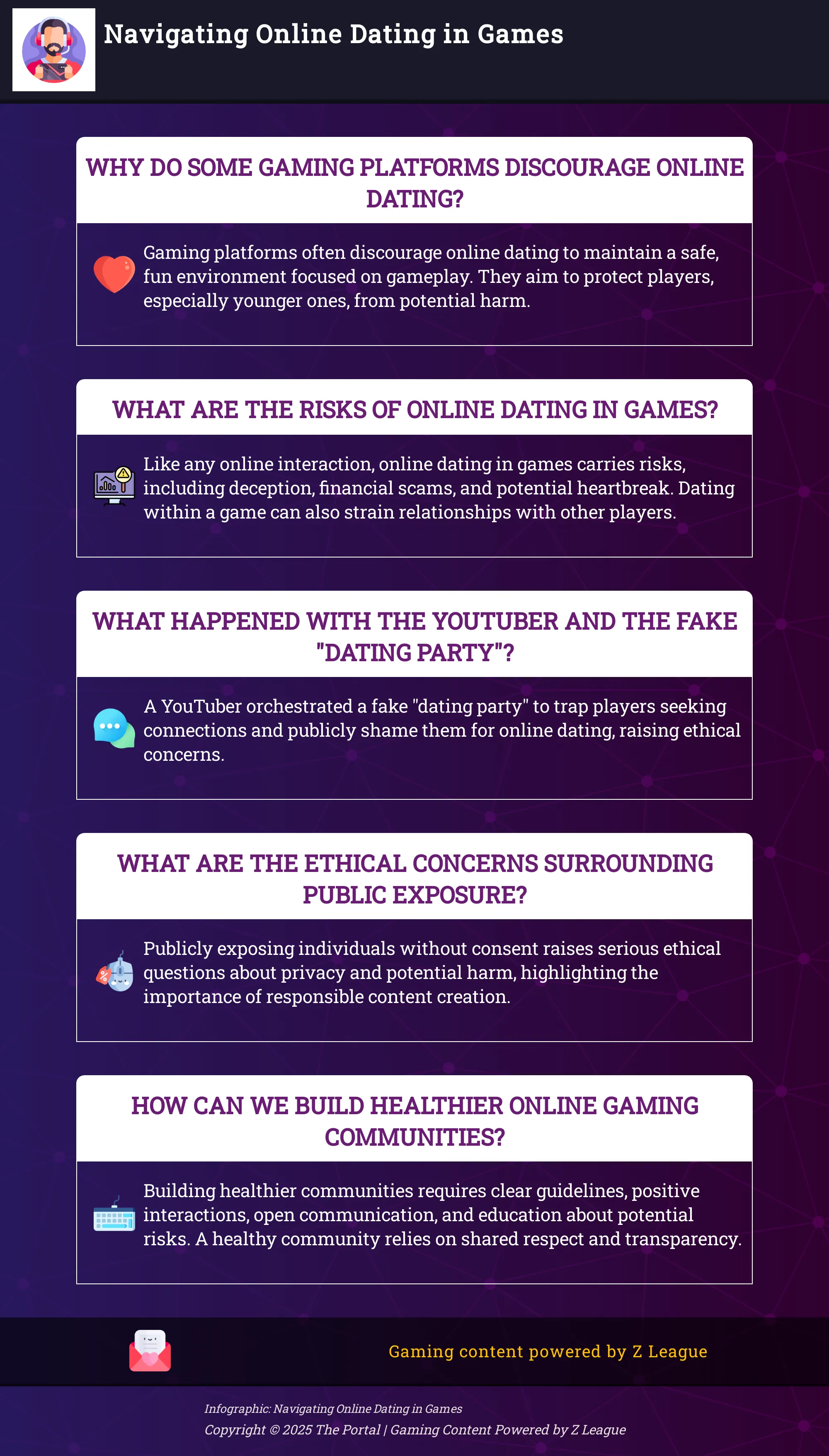 The Dark Side of In-Game Dating: Exploring the Risks