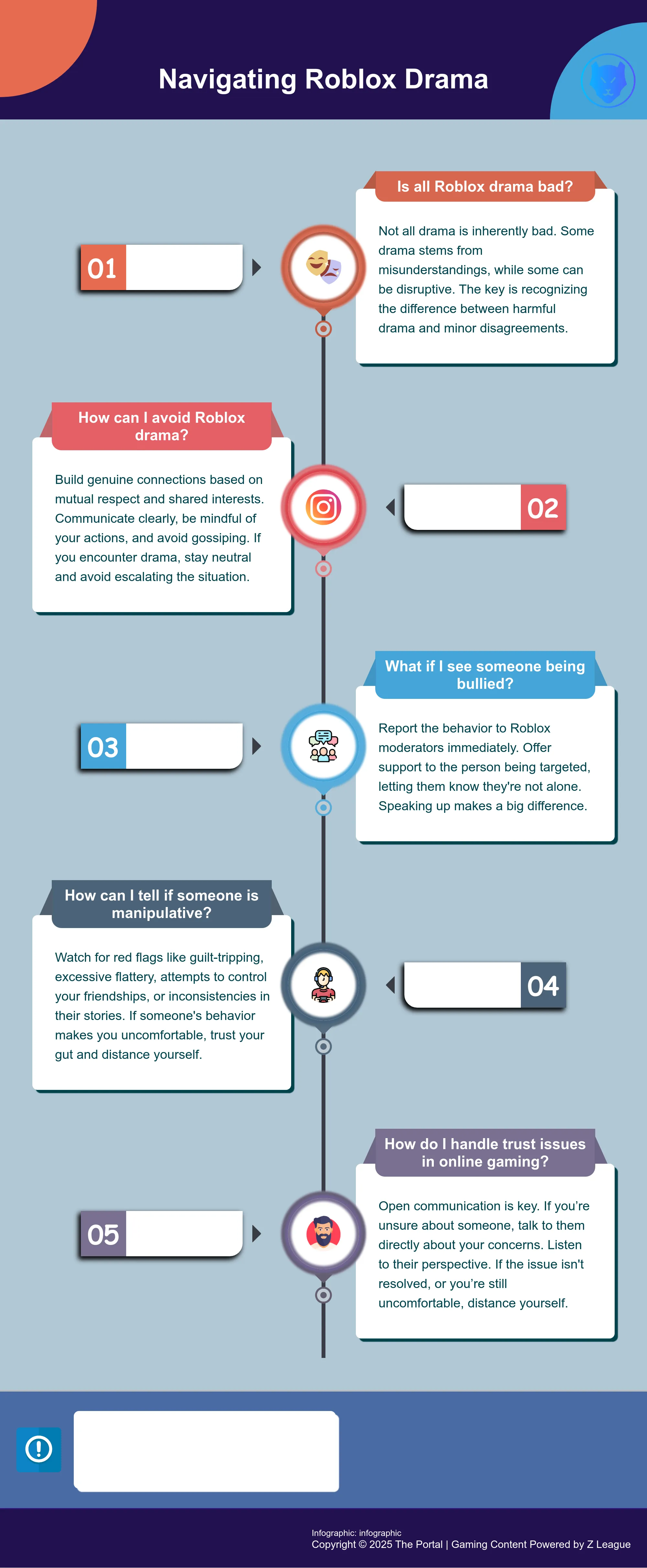 Play Roblox Online: Navigating Drama & Building Trust