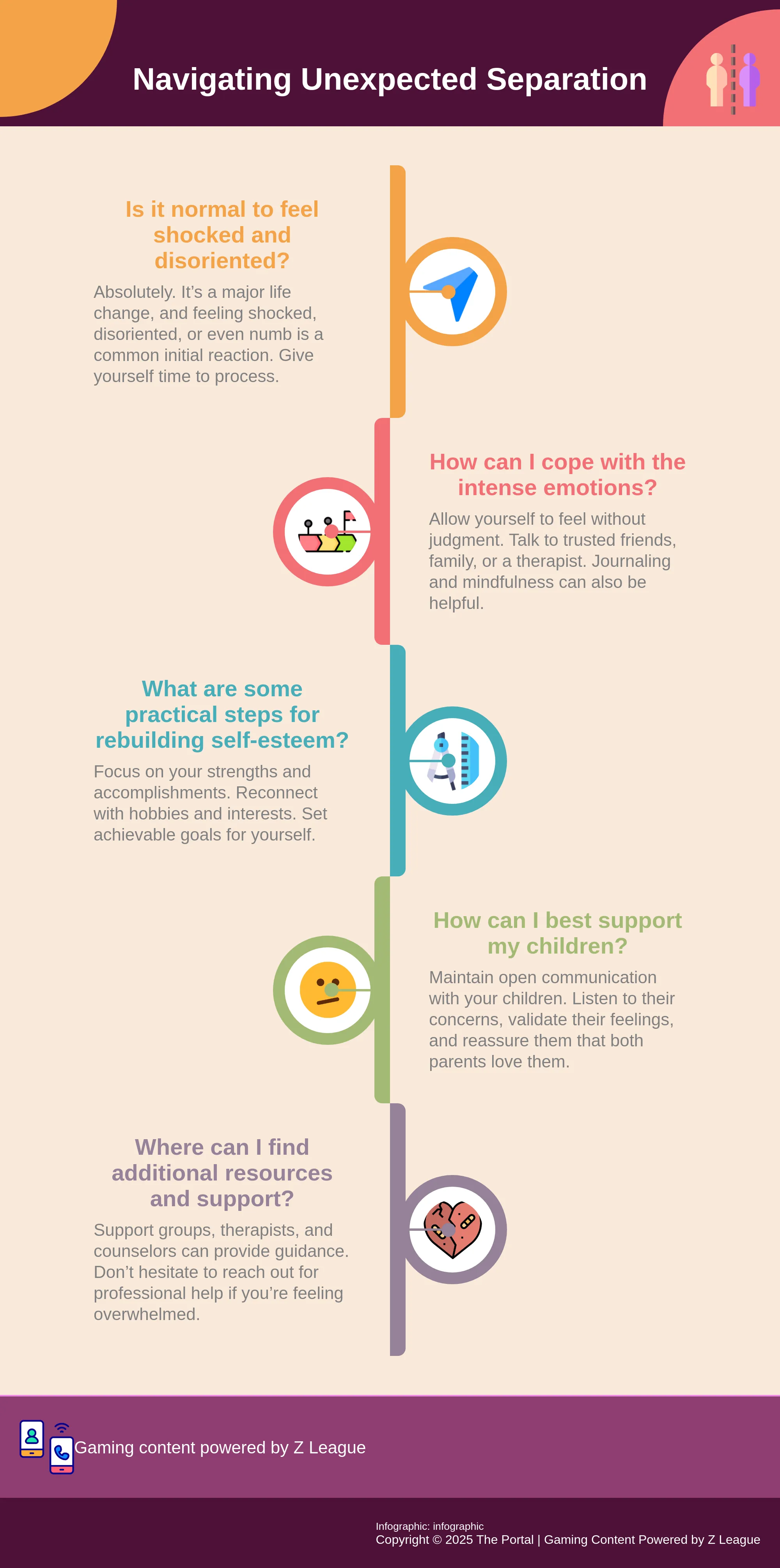 Navigating Separation: A Guide to Emotional Healing