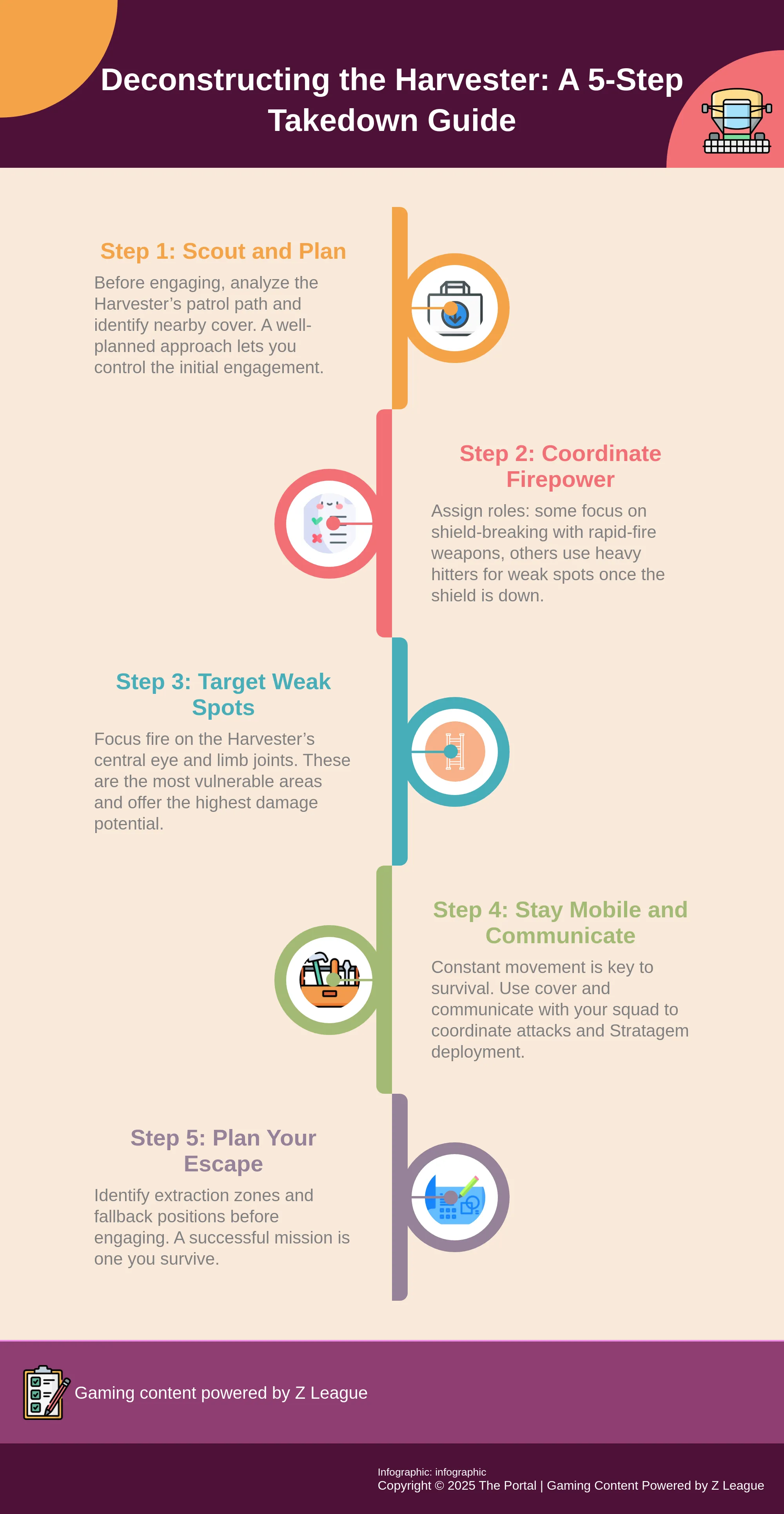 Crisper Anti-Tank Guide: Melt Heavy Armor Fast