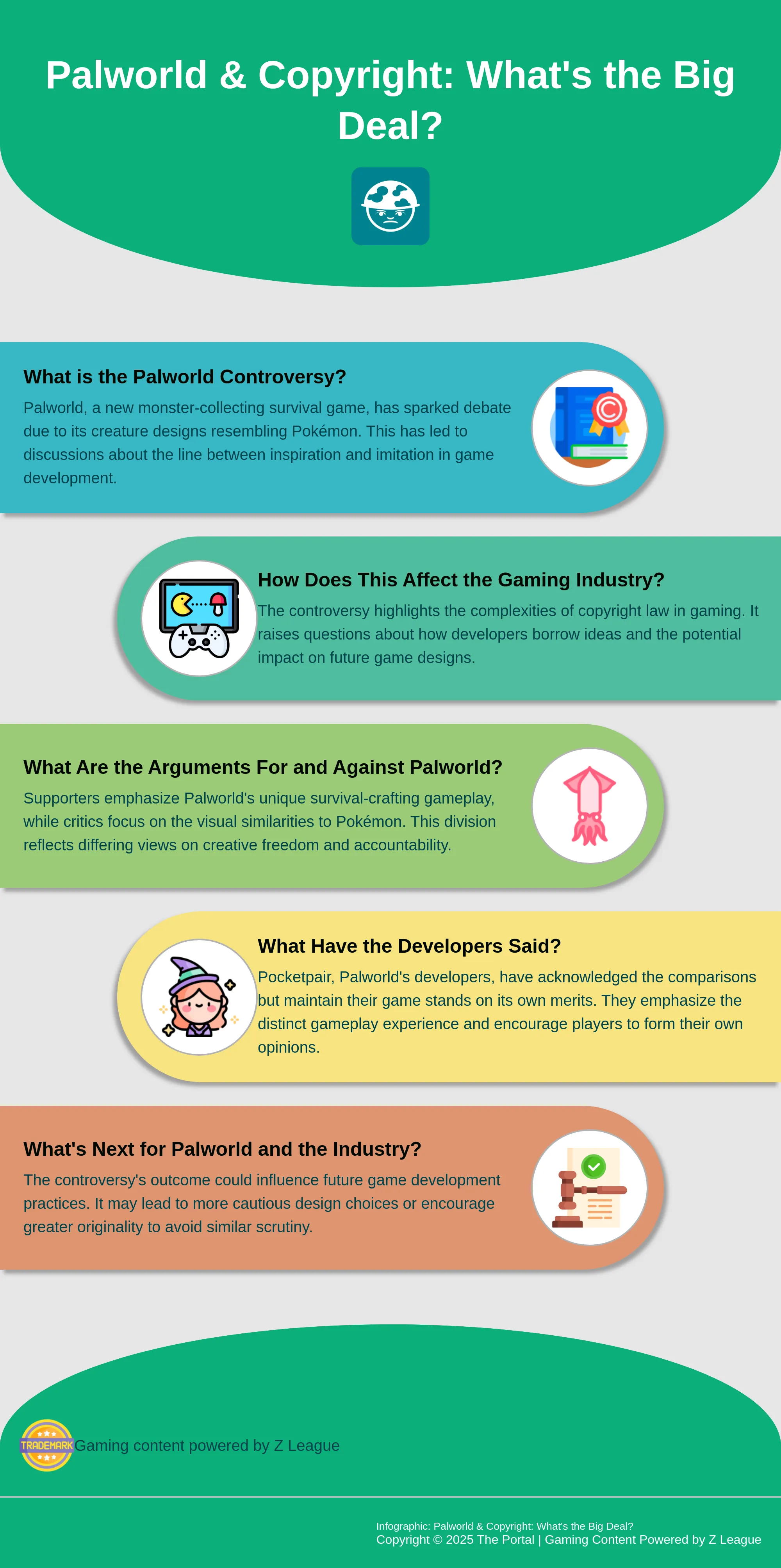 The Palworld Controversy: A Complete Breakdown