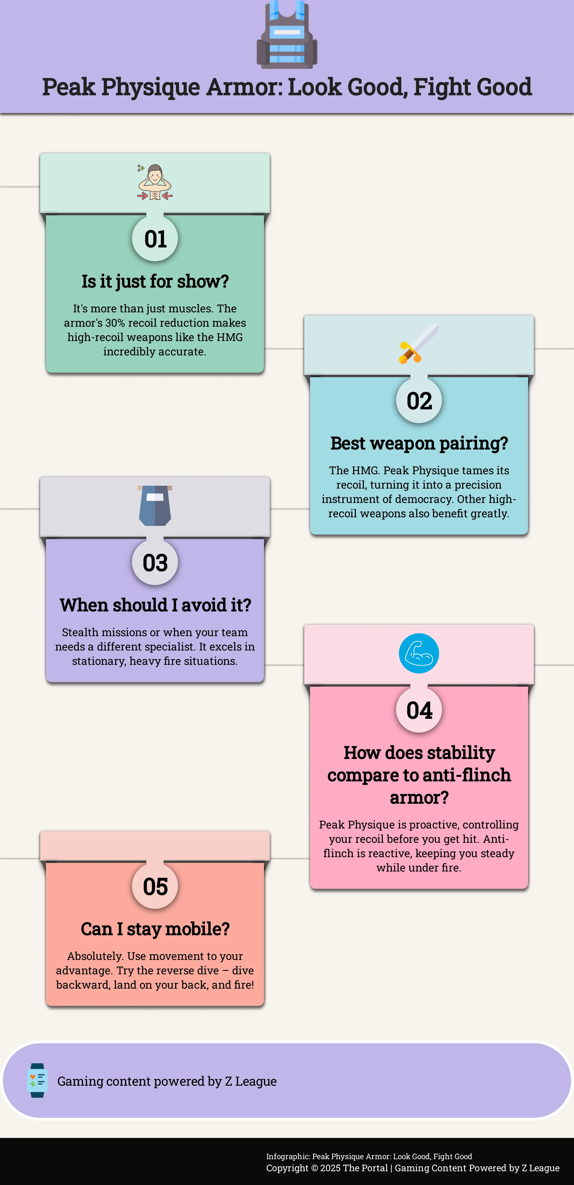 Helldivers: Peak Physique Guide (Funny Builds & Tactics)