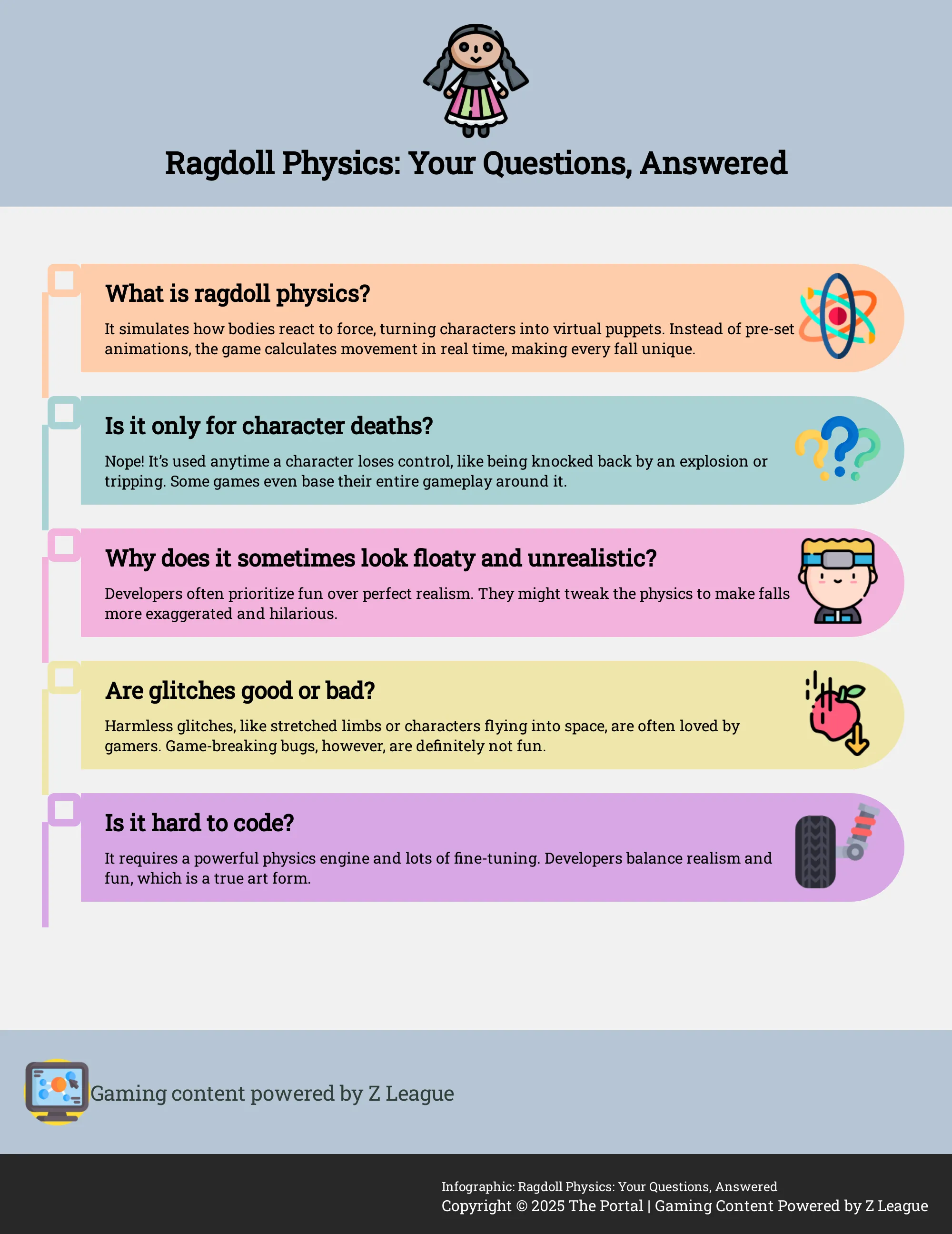 Ragdoll Physics: Why We Love Hilarious Gaming Moments