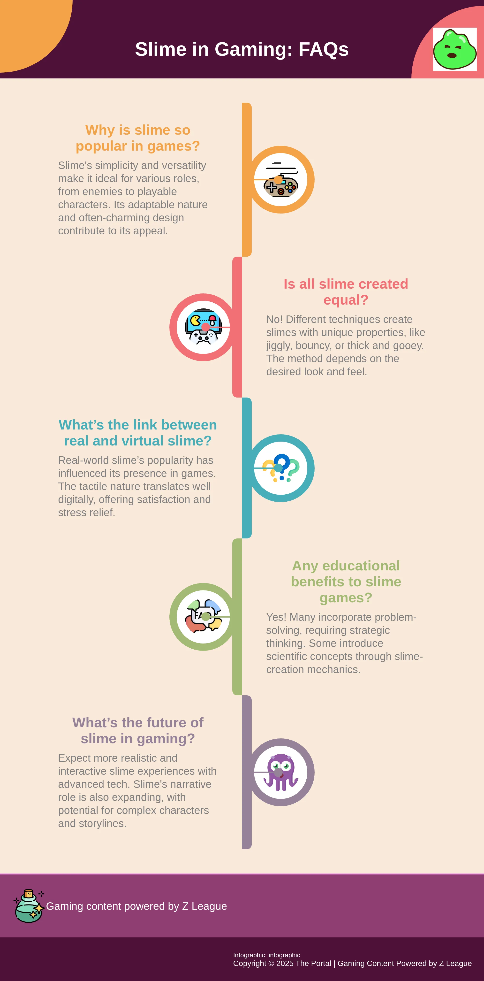 The Gooey Truth: Exploring Slimes in Video Games