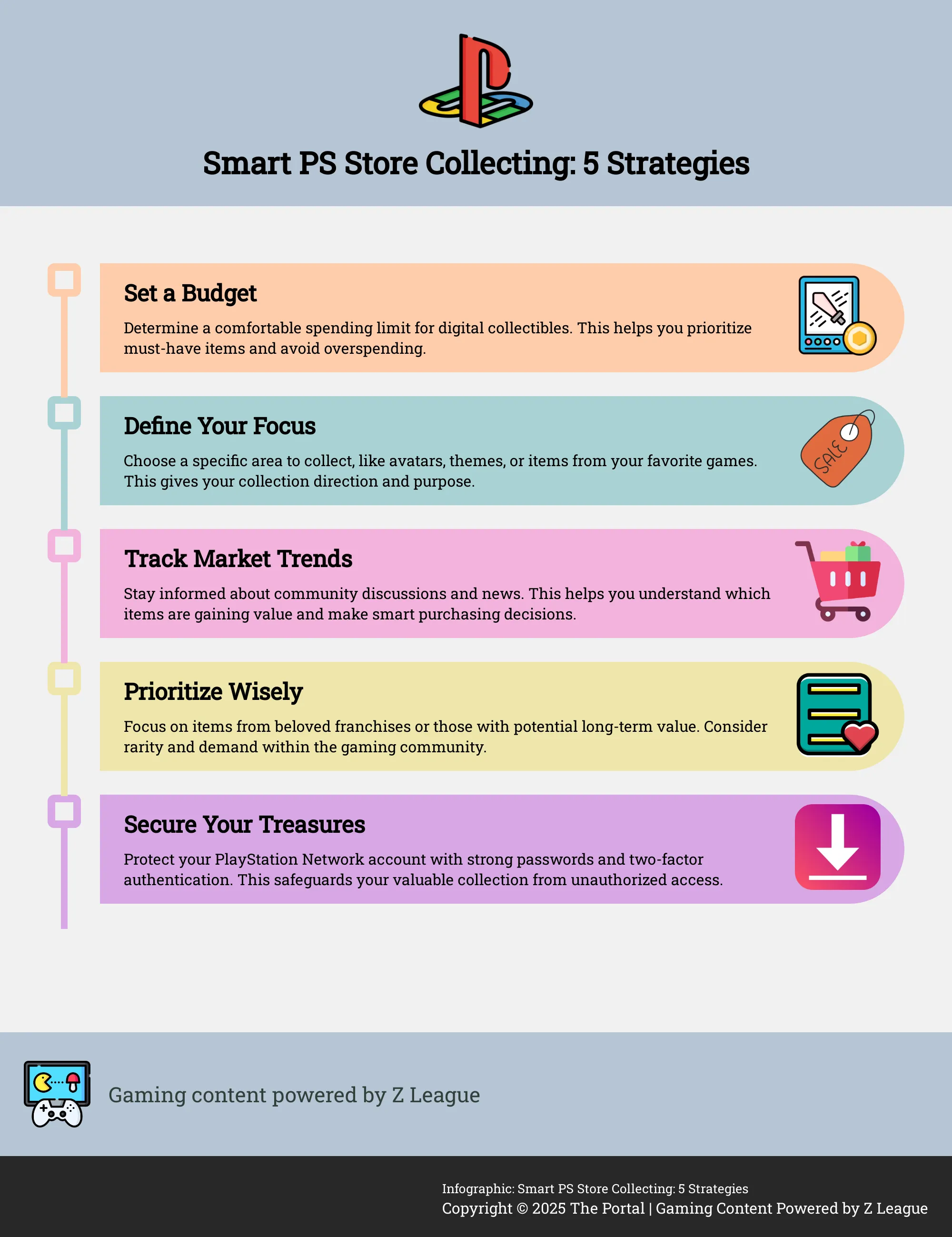 The Ultimate Guide to PS Store Collectibles