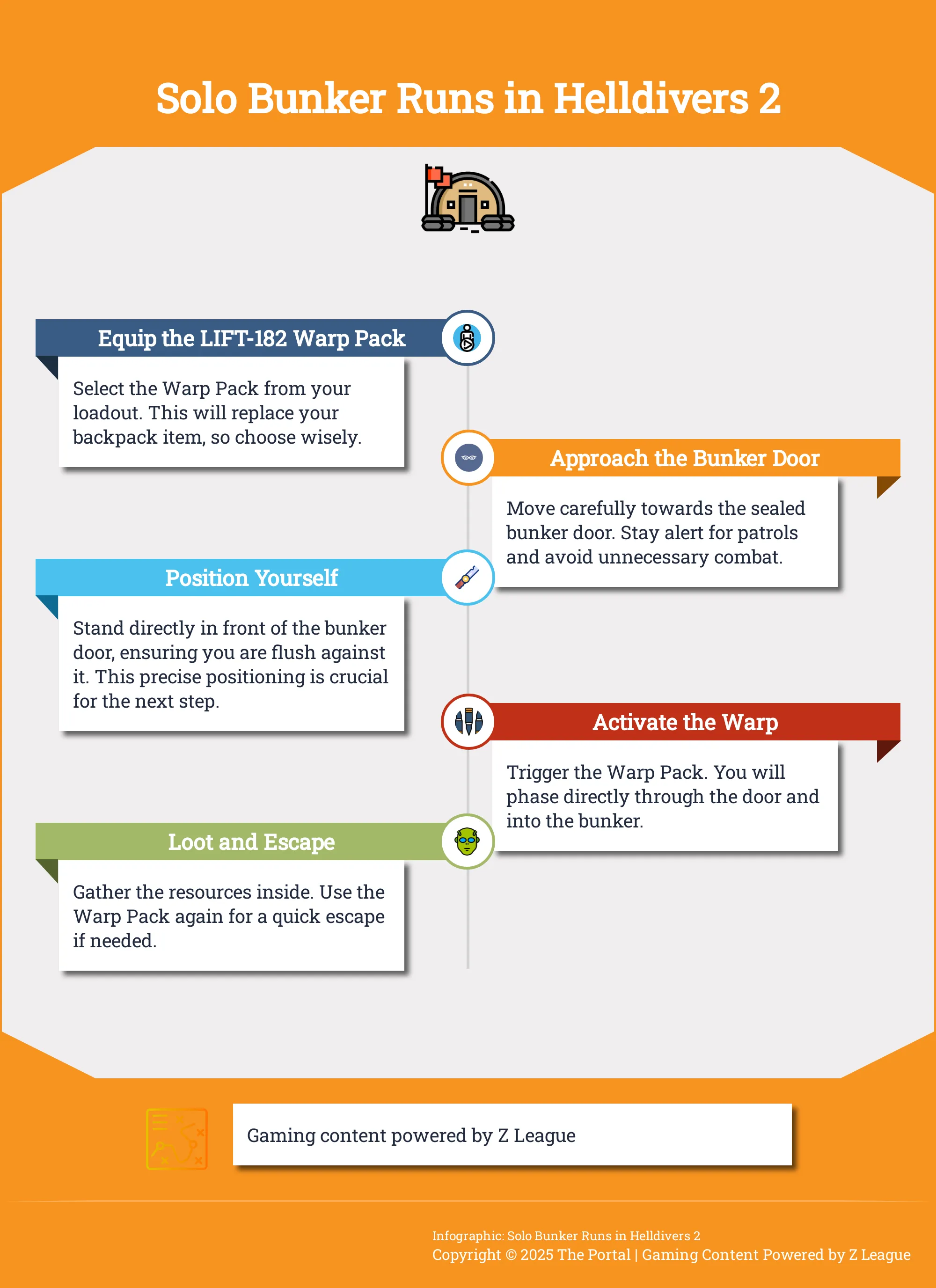 Helldivers 2: How to Get in Bunkers Solo