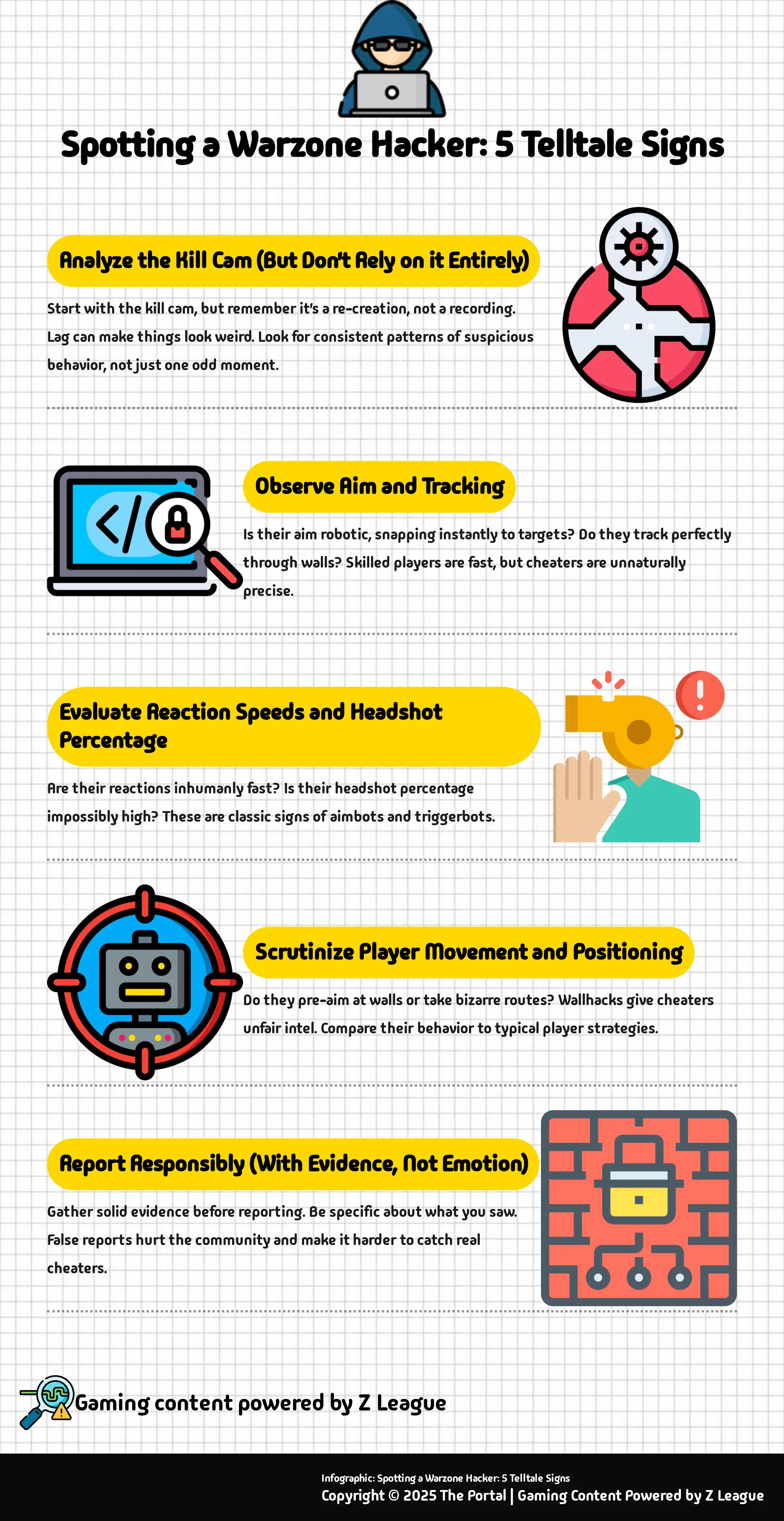 Warzone Hacker or Pro? How to Know for Sure