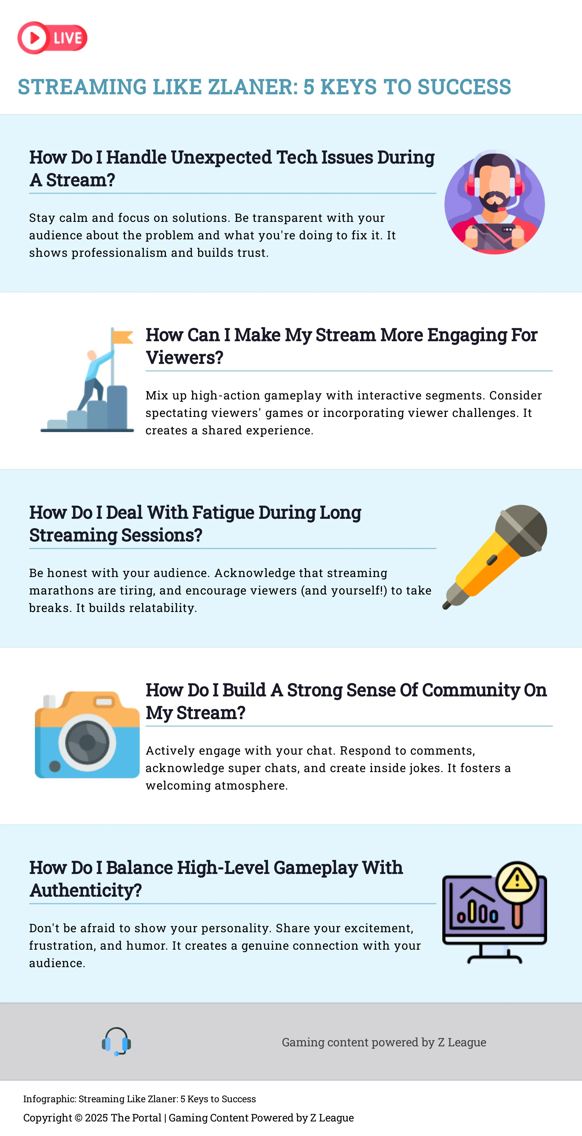 Zlaner OpTic LAN: Day 6 Storms & Epic Solo Clutches