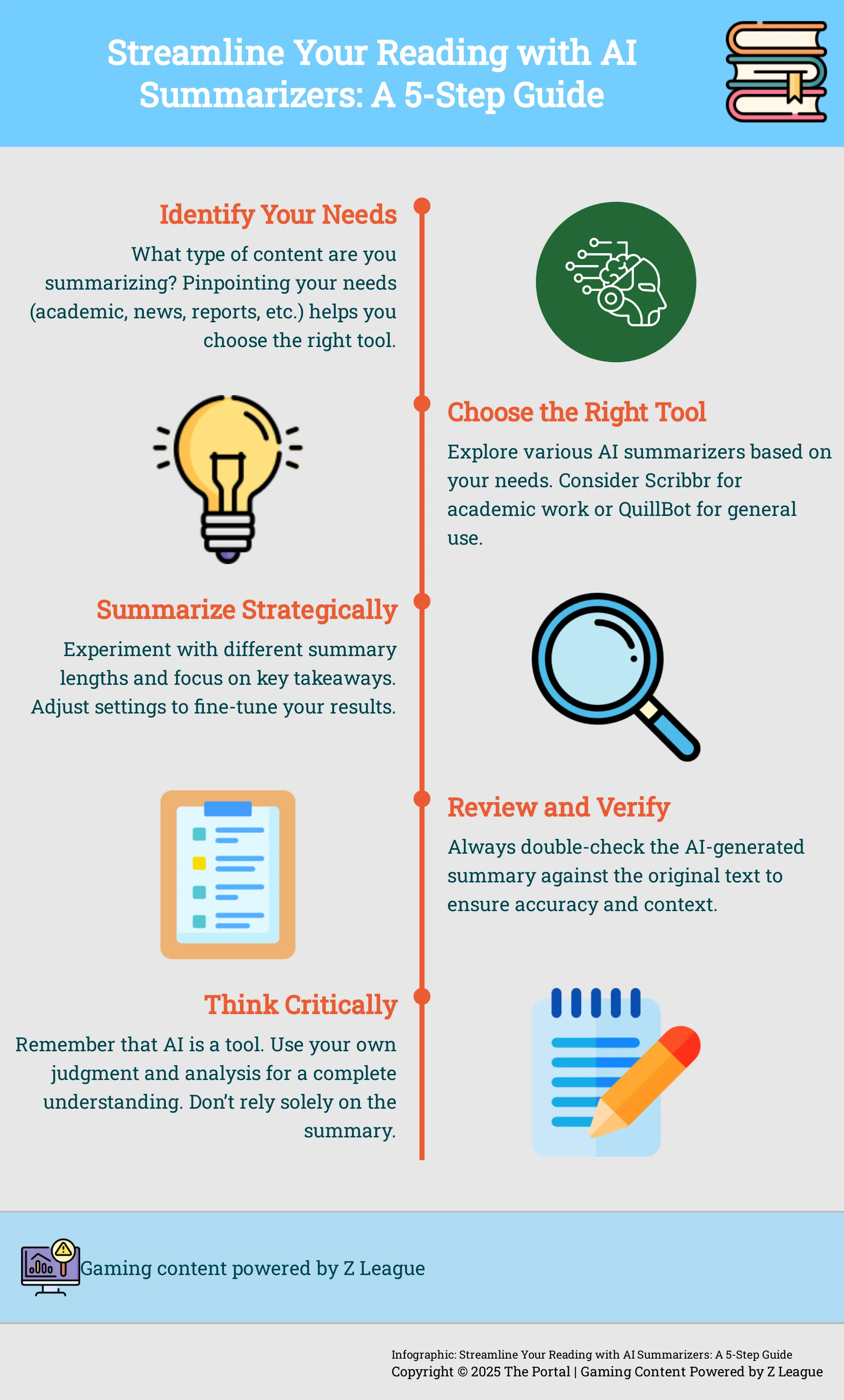 AI Text Summarizers: Top Tools & How to Use Them