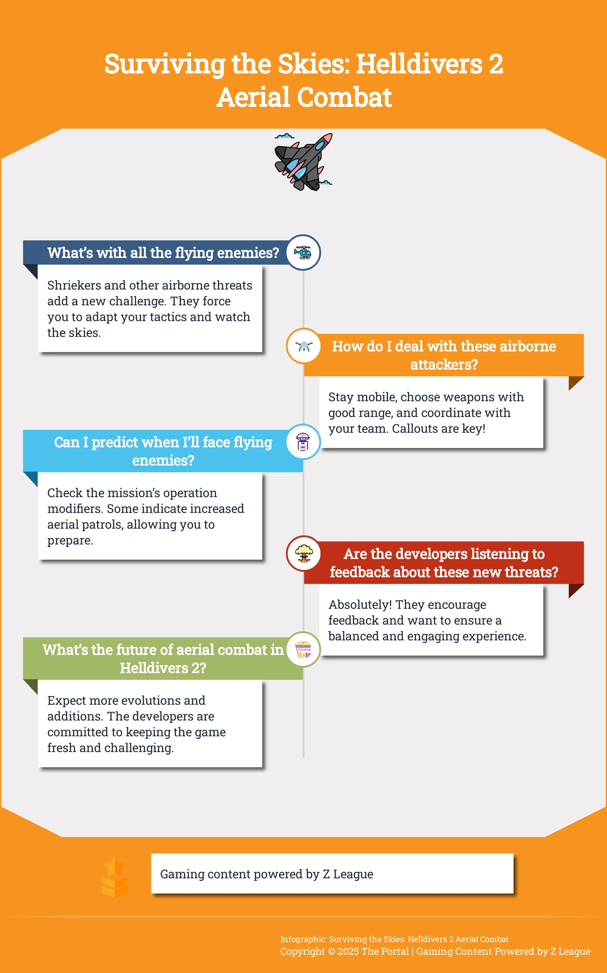 Helldivers: Your Guide to Beating Aerial Threats