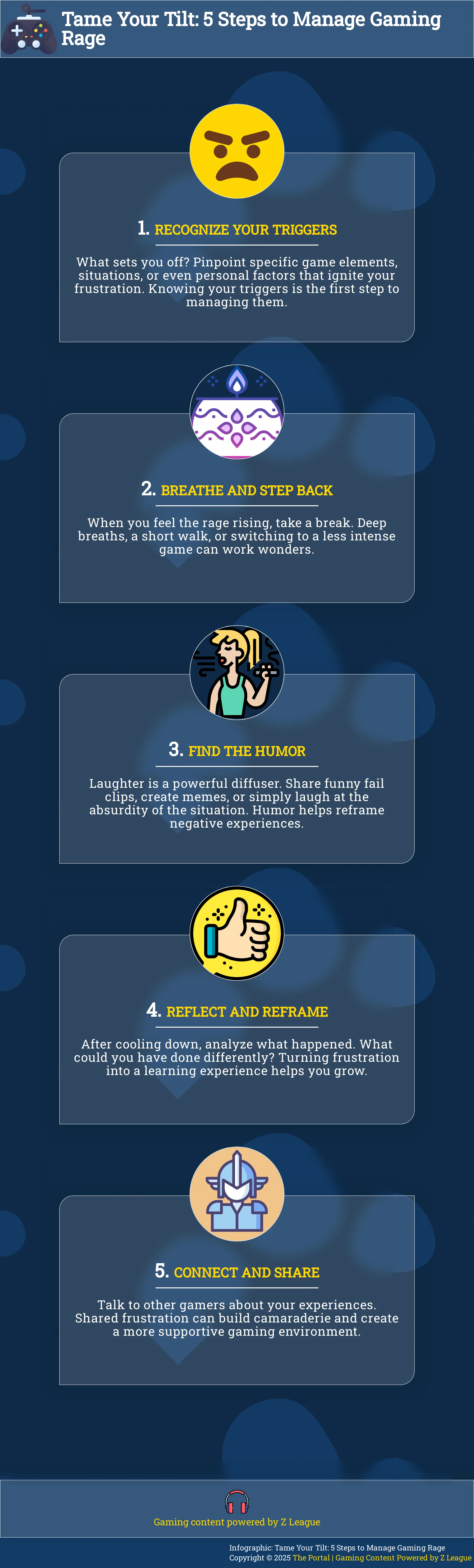 What Is Gamer Rage Syndrome? A Deep Dive