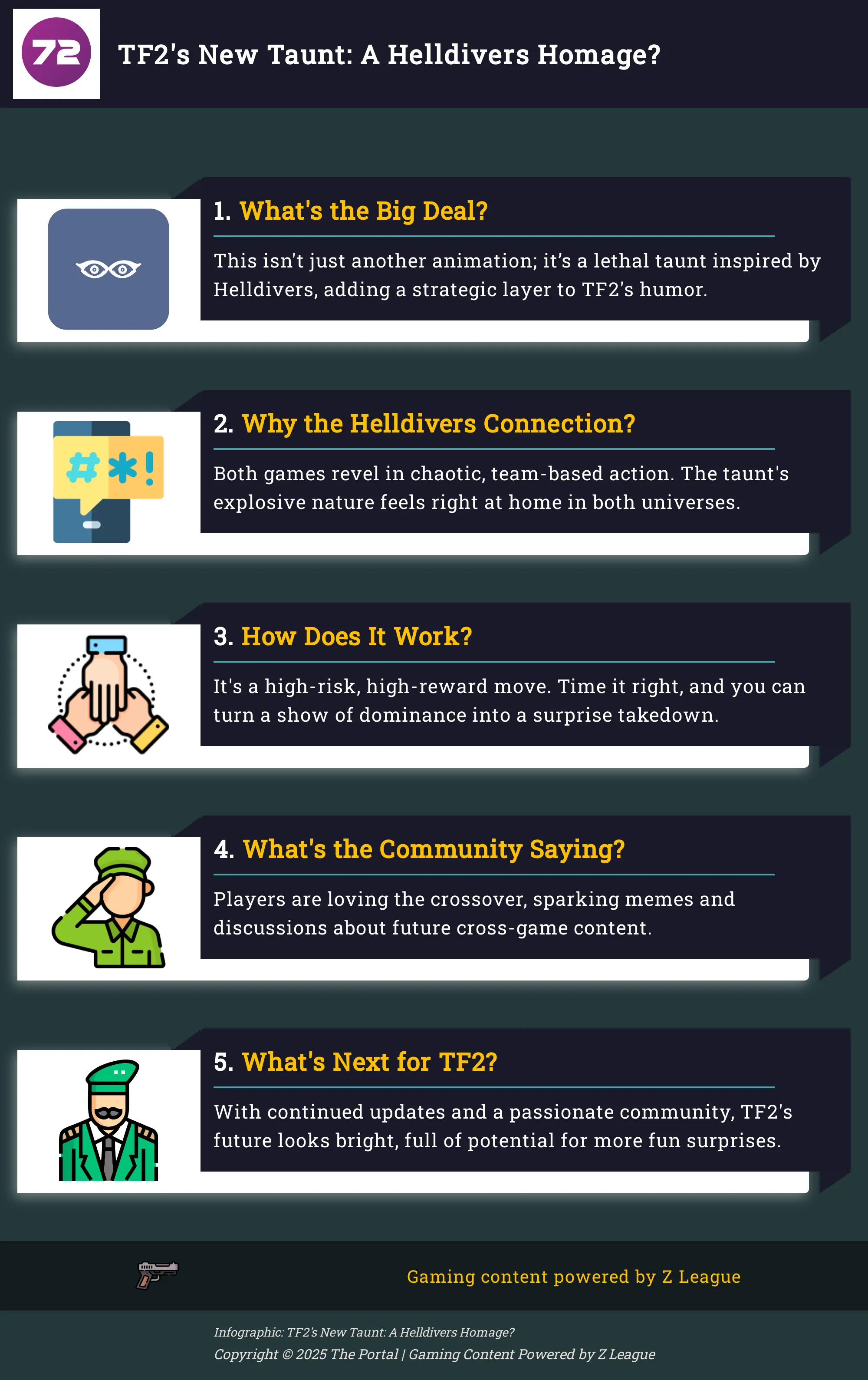 Why TF2's New Taunt Feels Like Helldivers