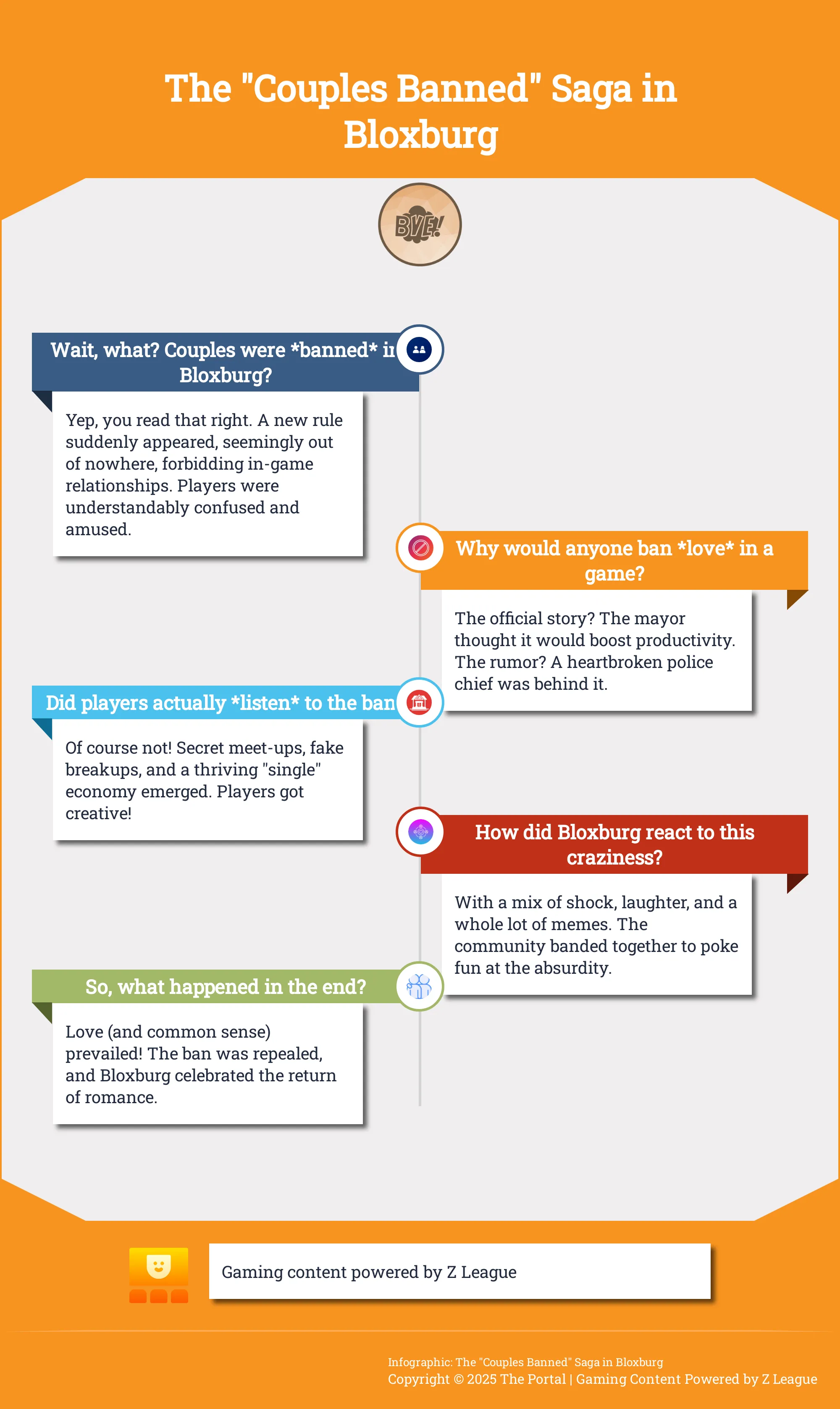 Bloxburg's Crazy Couples Ban: The Full Story