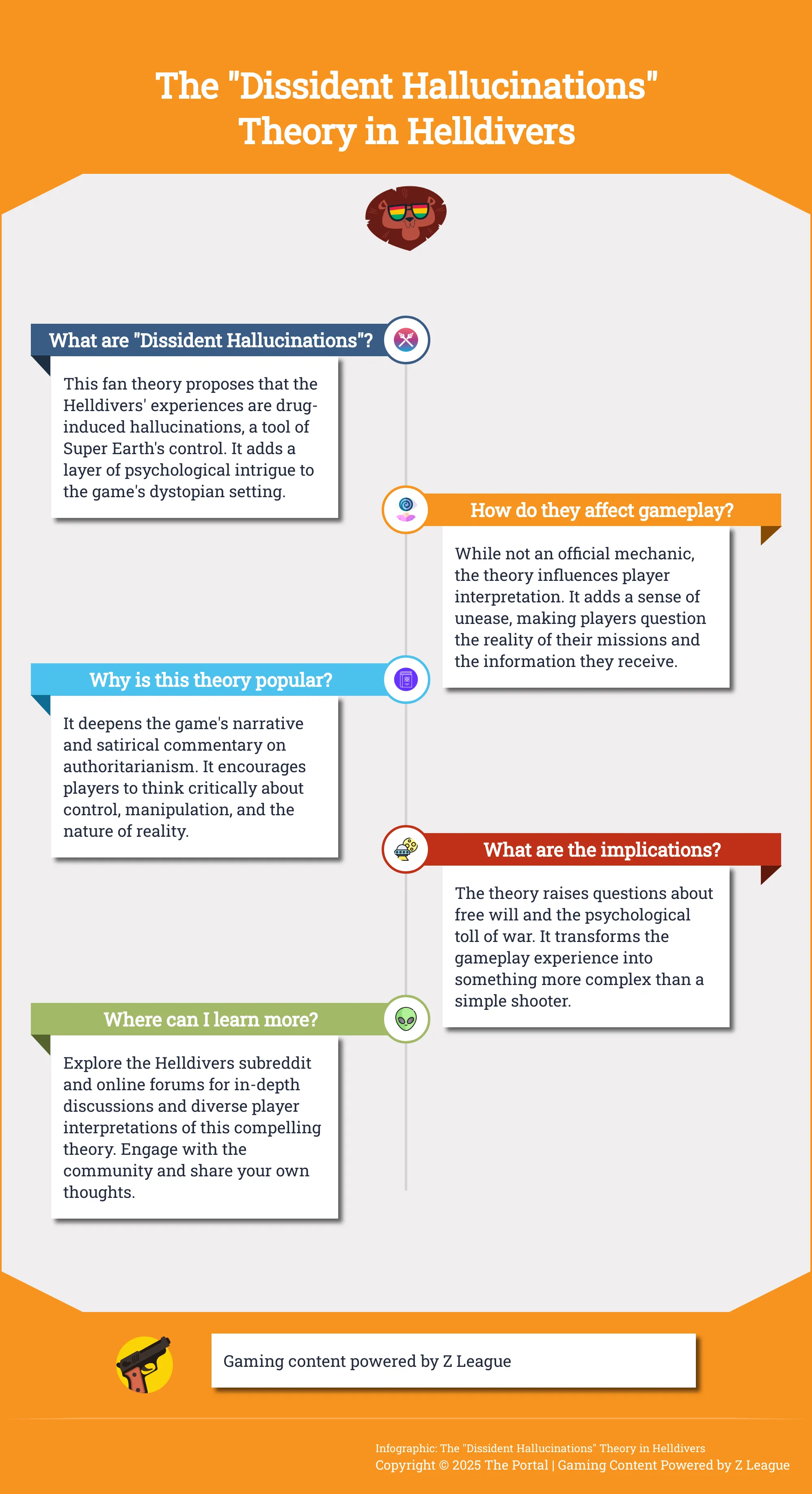 Decoding Dissident Hallucinations in Helldivers
