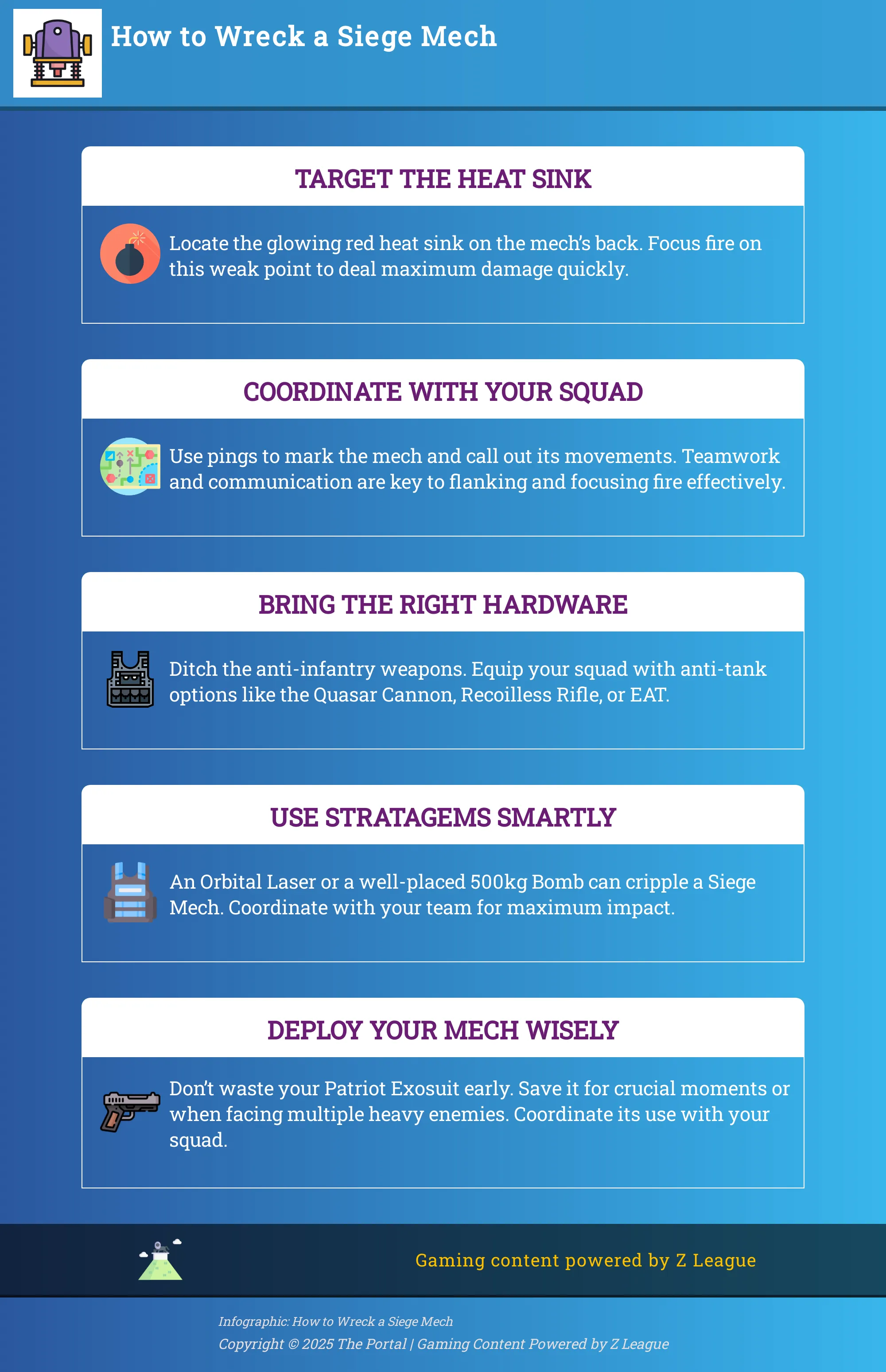 Why Helldivers Players Are Demanding a "Gun"