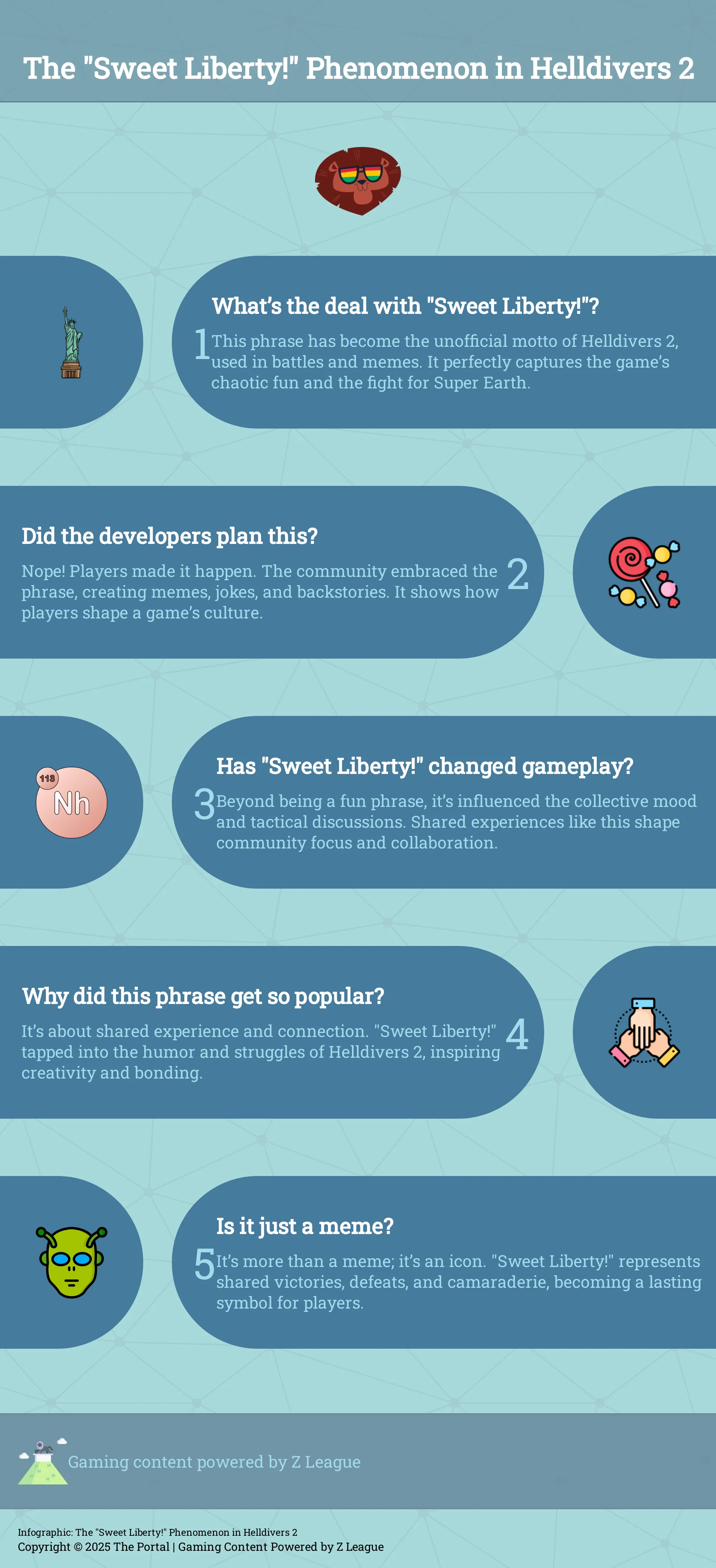 Sweet Liberty Meme Origin: Helldivers' Inside Joke