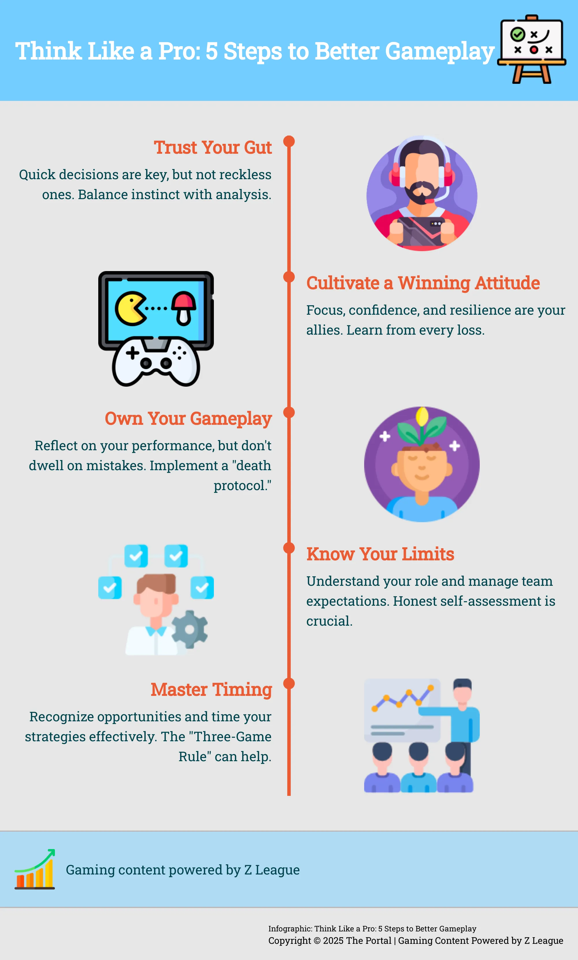 Think Like a Pro: 7 Mindset Traits of Gamers