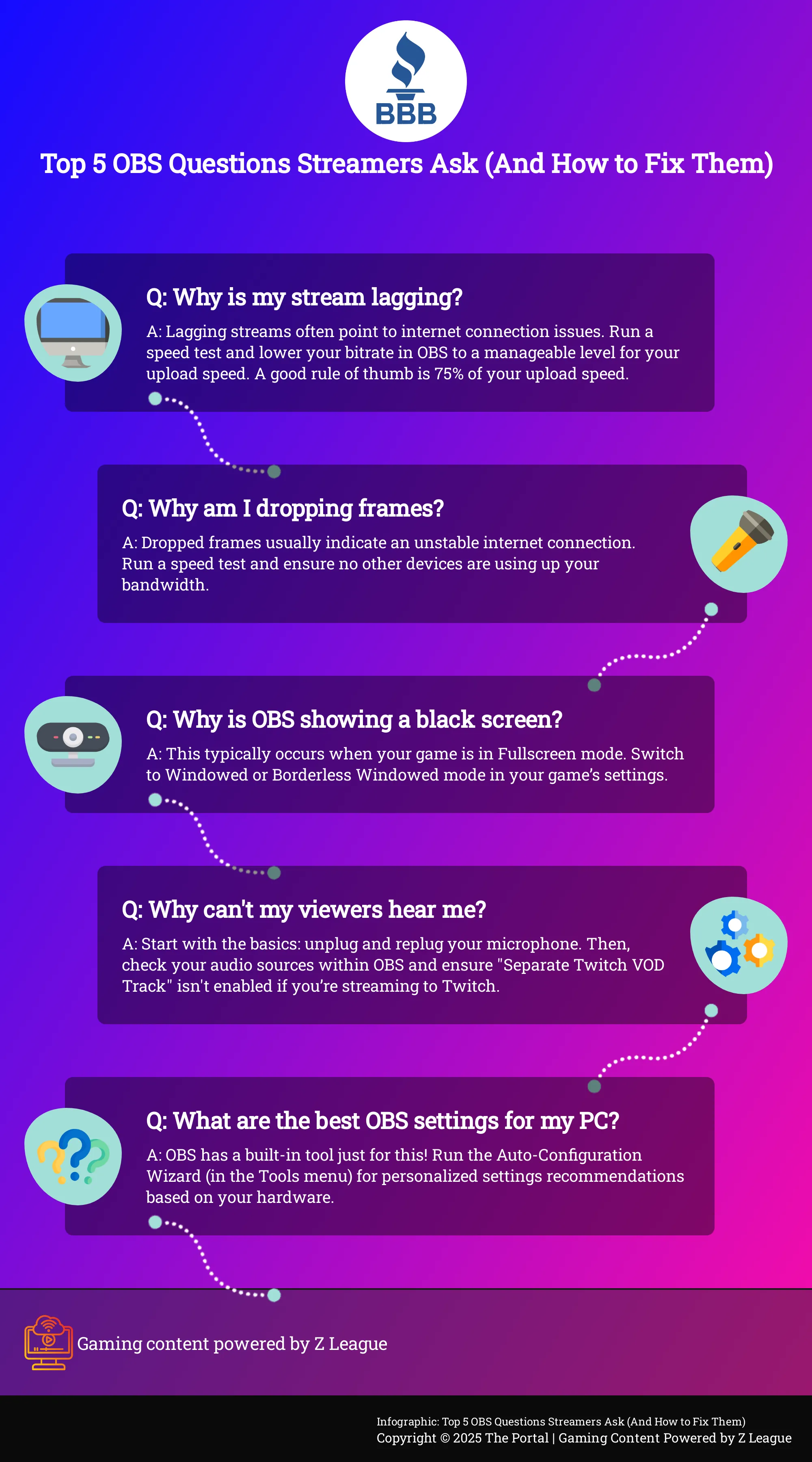 Pro OBS Troubleshooting: A Guide to Flawless Streams