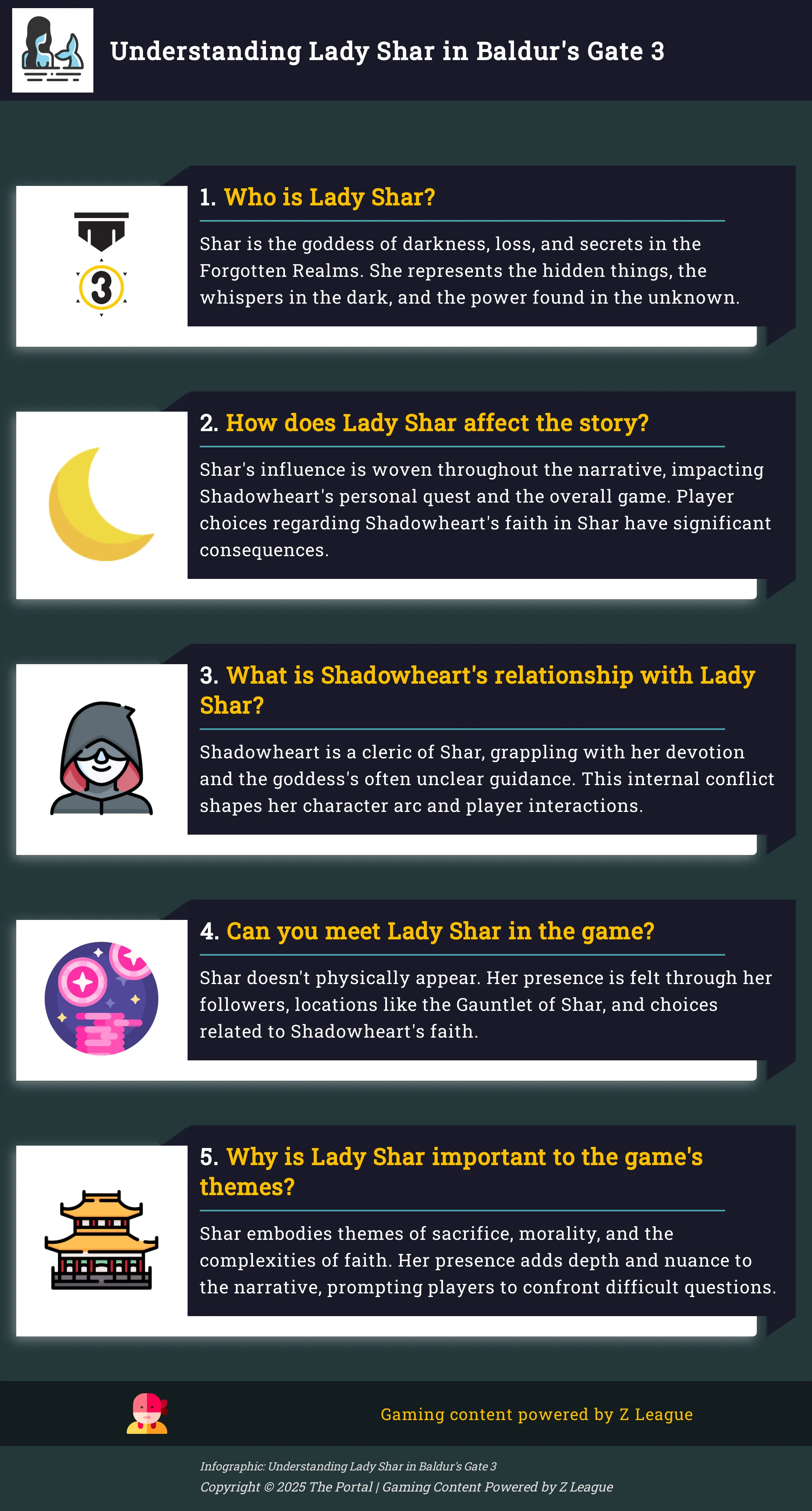 Unveiling Goddess Shar: Baldur's Gate 3 Guide