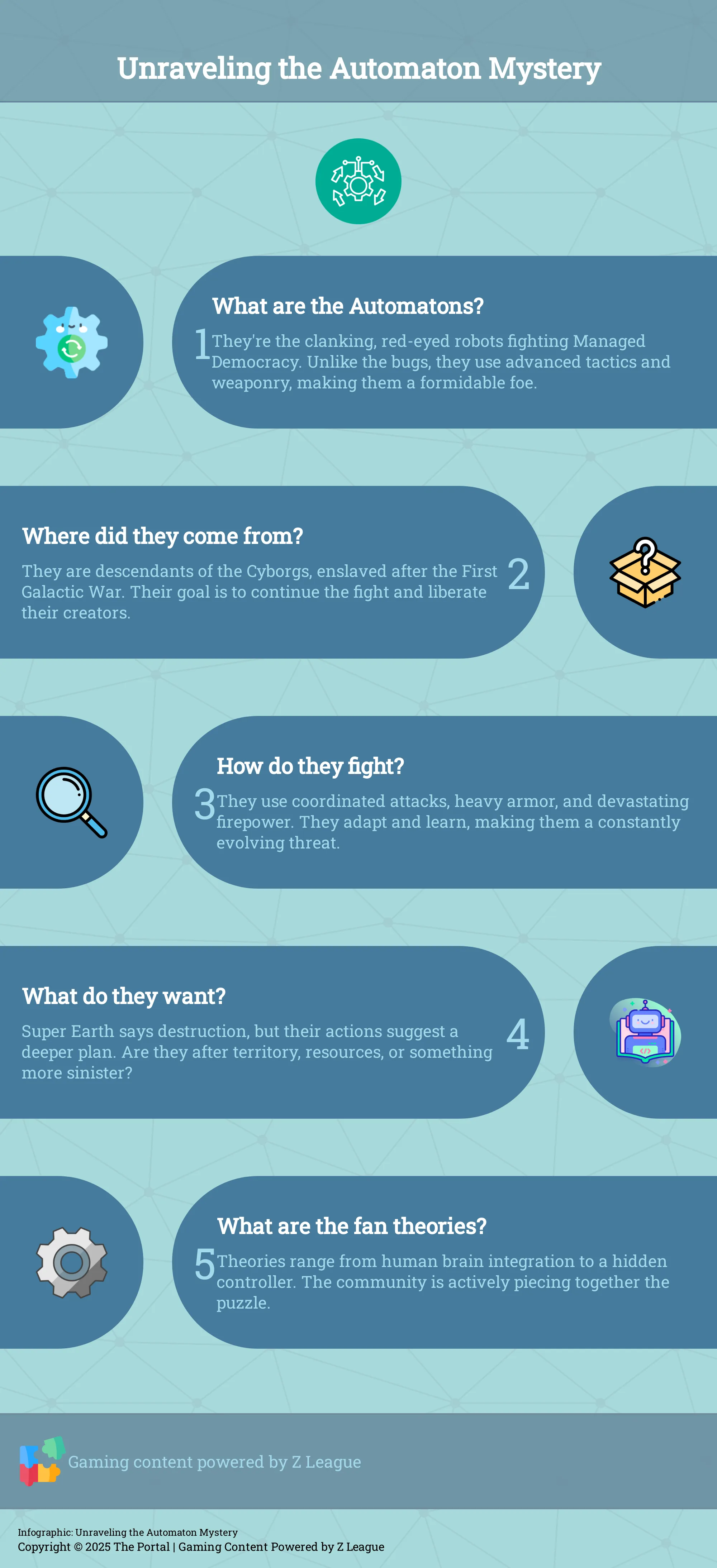 Helldivers 2 Automatons: The Ultimate Lore Guide